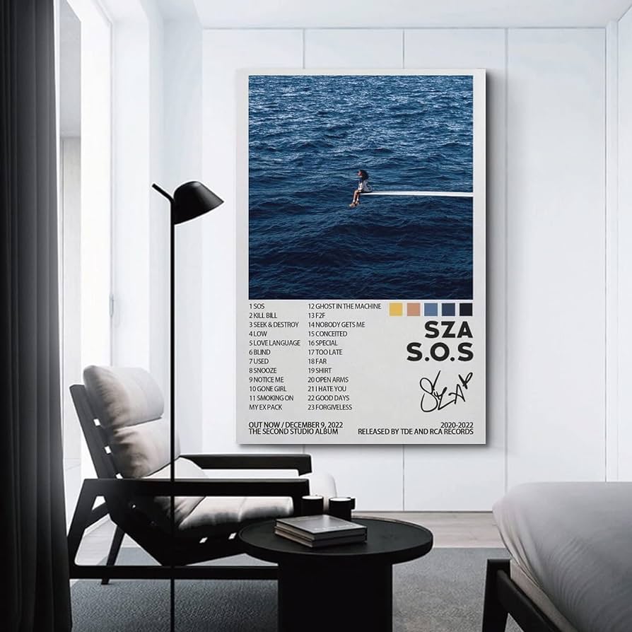 Sza Album Wallpapers - Top Free Sza Album Backgrounds - WallpaperAccess