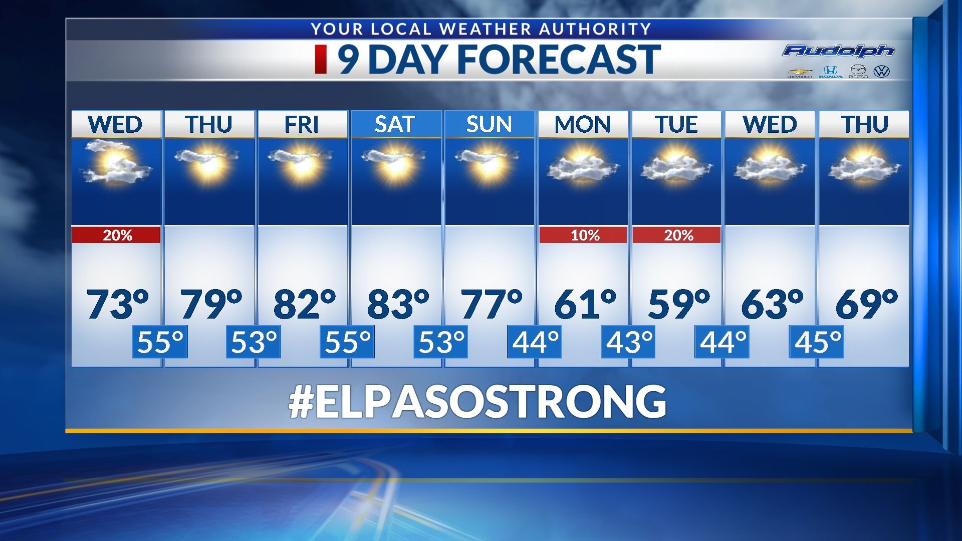 Weather Forecast Wallpapers - Top Free Weather Forecast Backgrounds ...