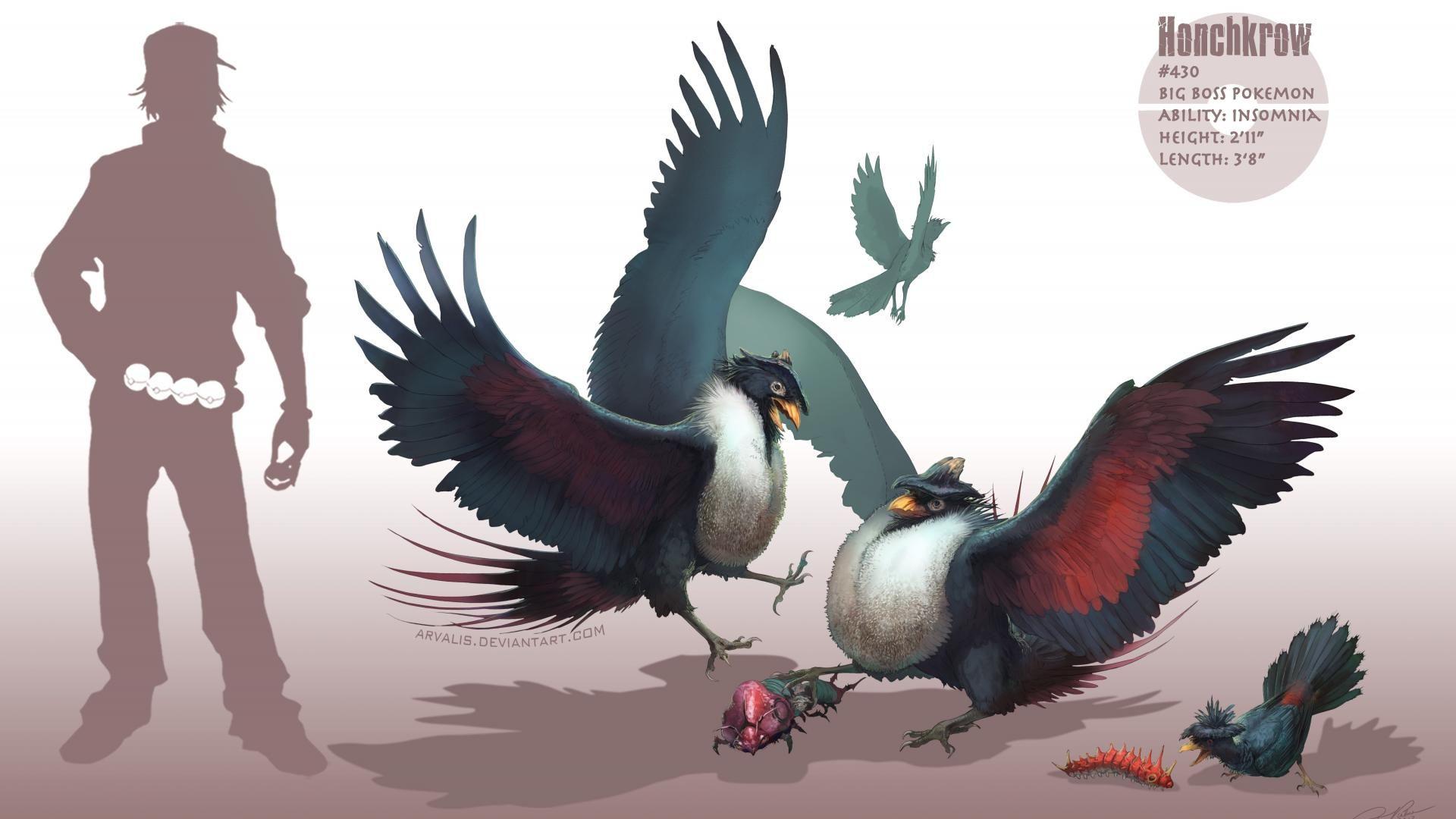 Realistic Pokemon Art Wallpapers - Top Free Realistic Pokemon Art ...