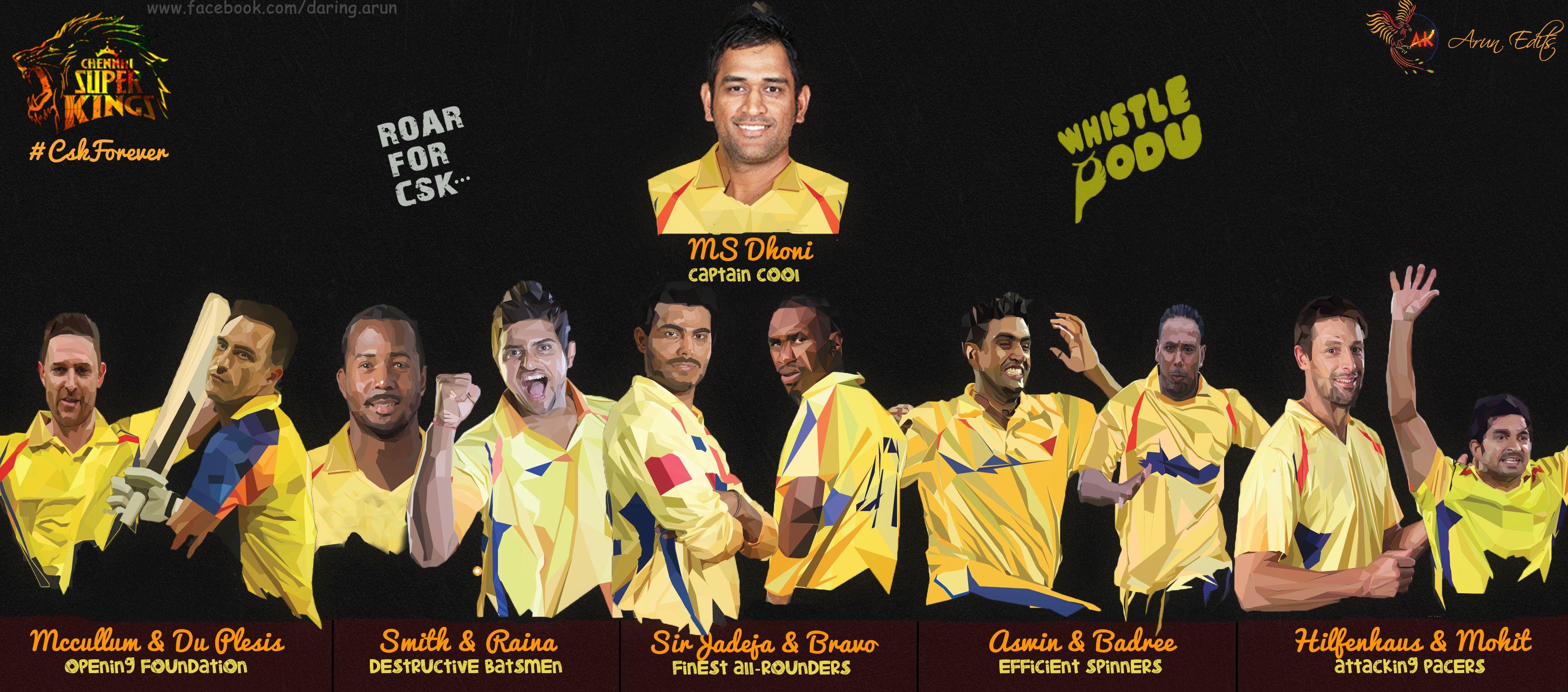 CSK Team Wallpapers - Top Free CSK Team Backgrounds - WallpaperAccess