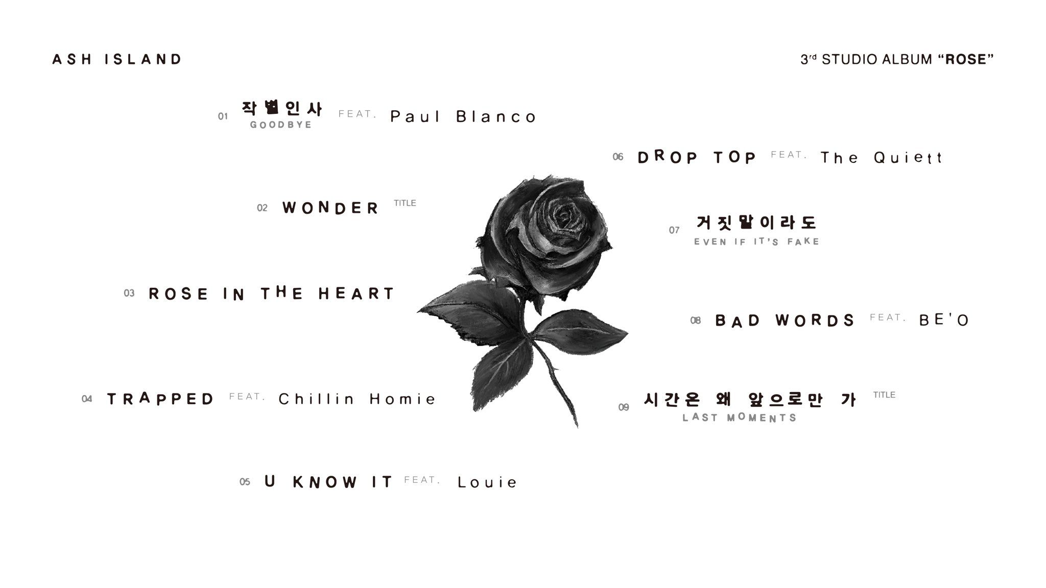 Ash Island Wallpapers - Top Free Ash Island Backgrounds - WallpaperAccess