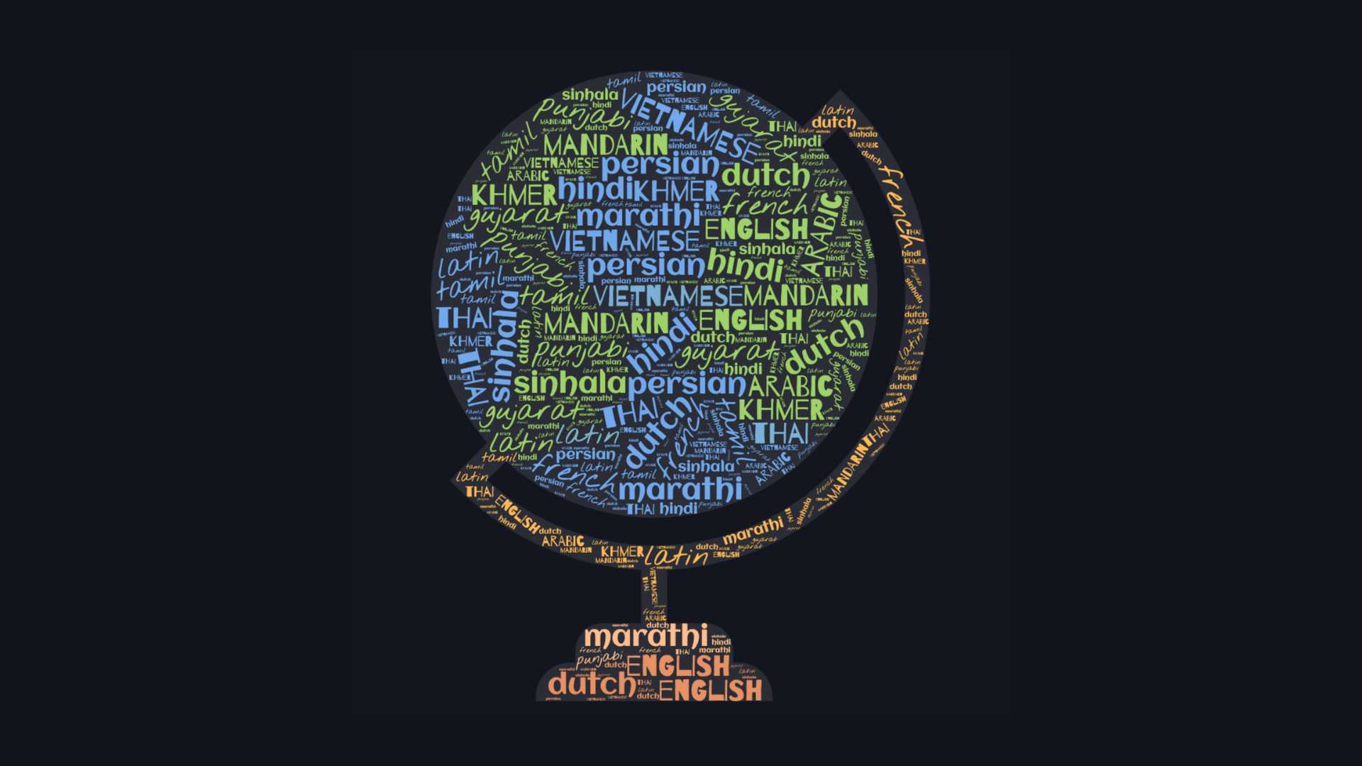 German Language Wallpapers - Top Free German Language Backgrounds ...