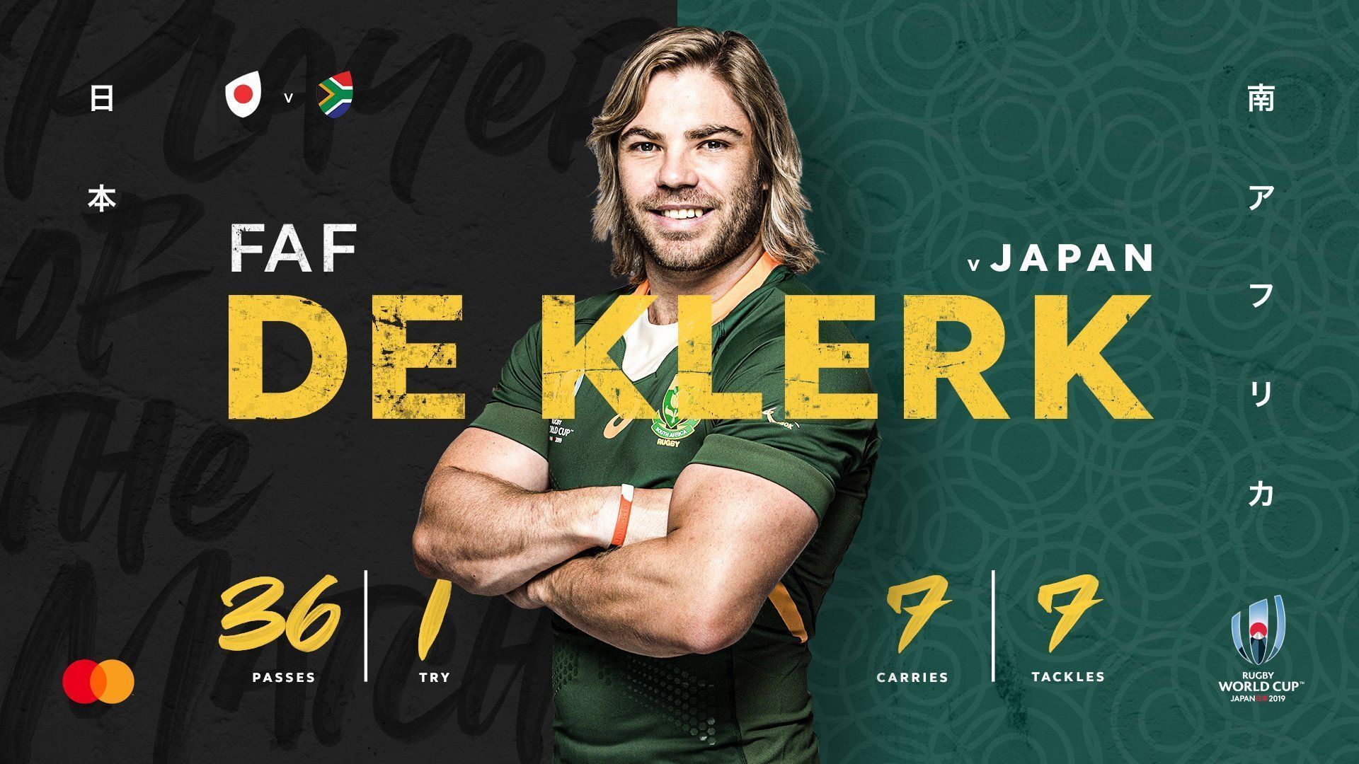 Faf De Klerk Wallpapers - Top Free Faf De Klerk Backgrounds ...