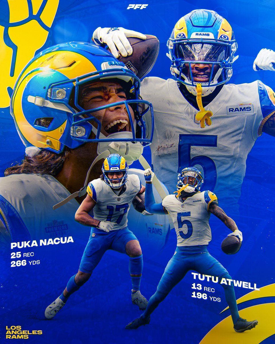 Puka Nacua Wallpapers - Top Free Puka Nacua Backgrounds - WallpaperAccess