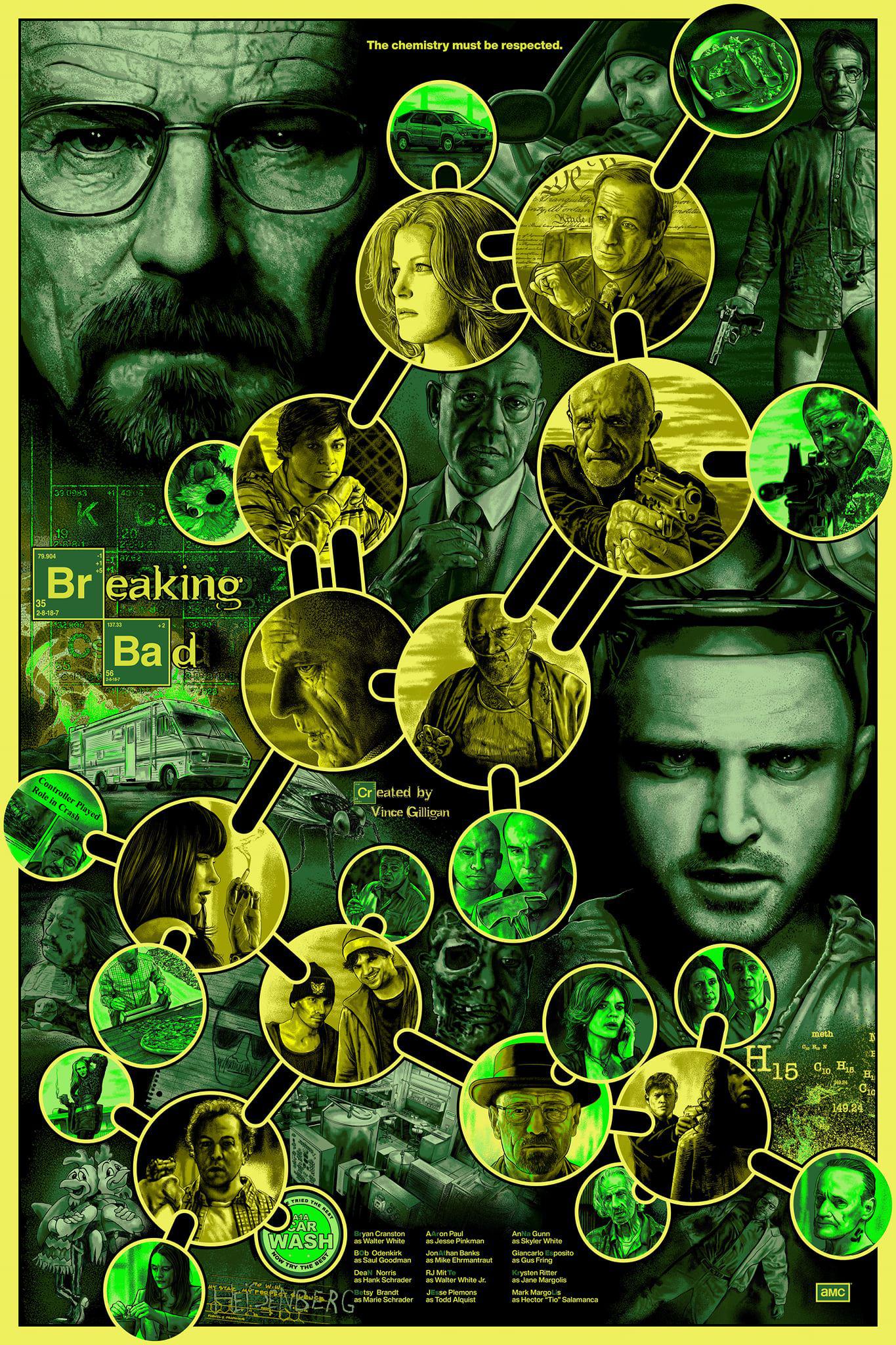 Breaking Bad Poster Wallpapers - Top Free Breaking Bad Poster ...
