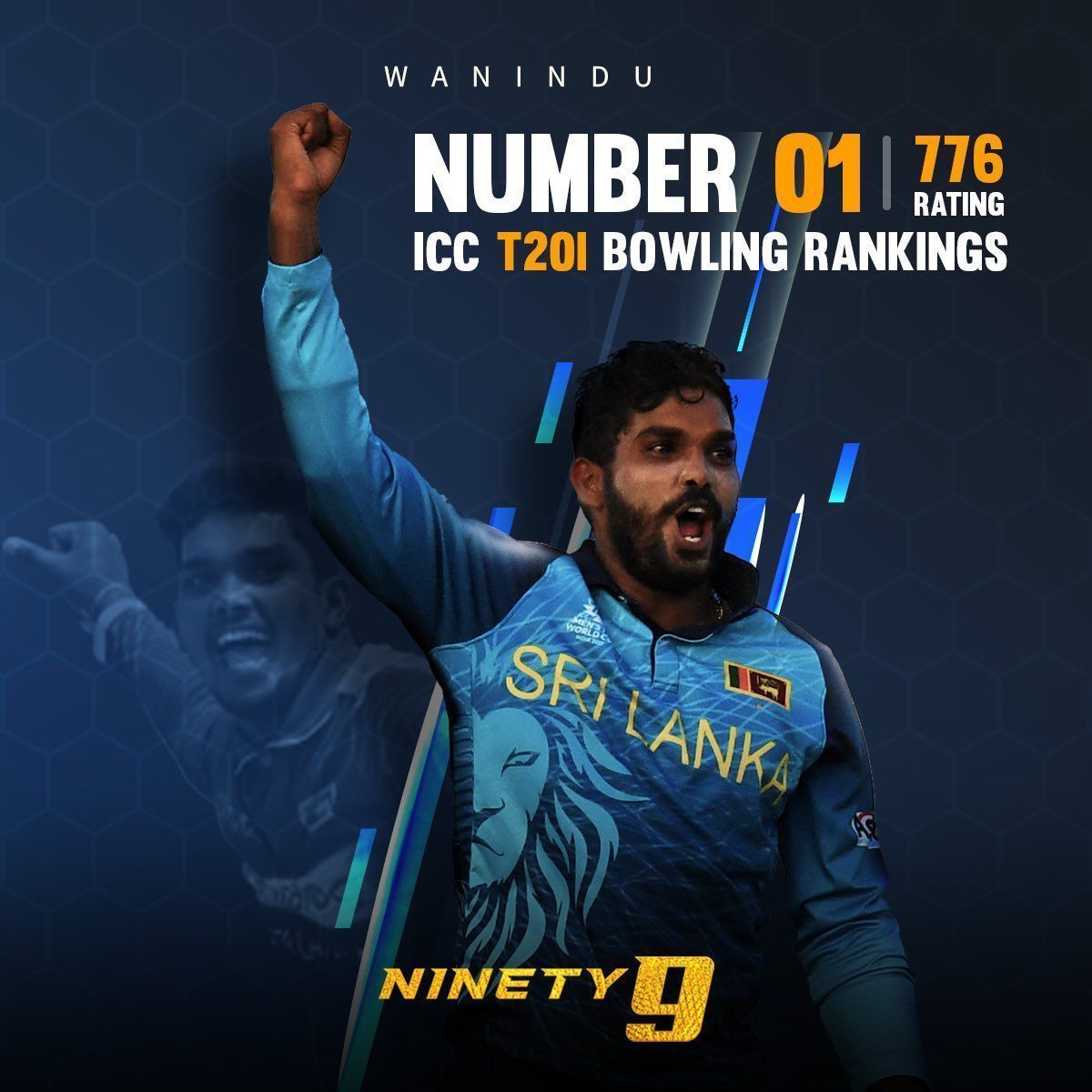 Wanindu Hasaranga Wallpapers - Top Free Wanindu Hasaranga Backgrounds ...