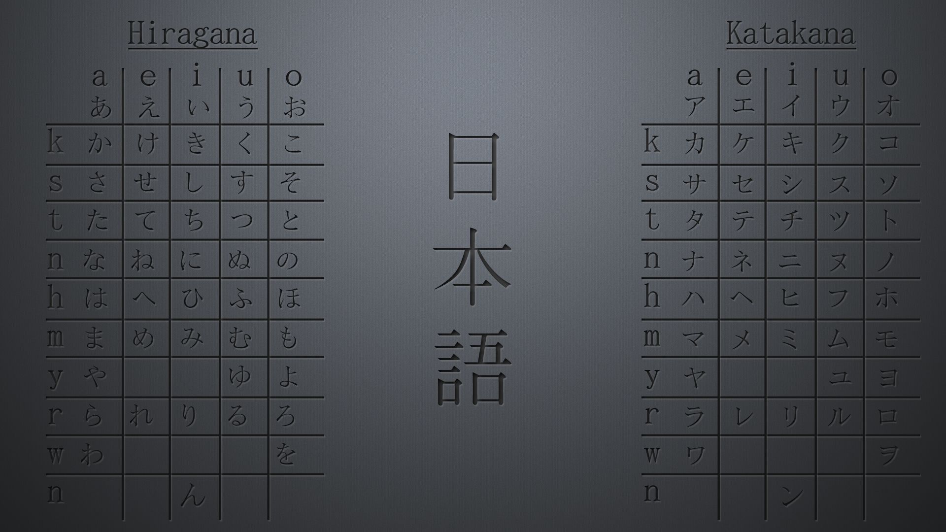 Nihongo Wallpapers - Top Free Nihongo Backgrounds - WallpaperAccess