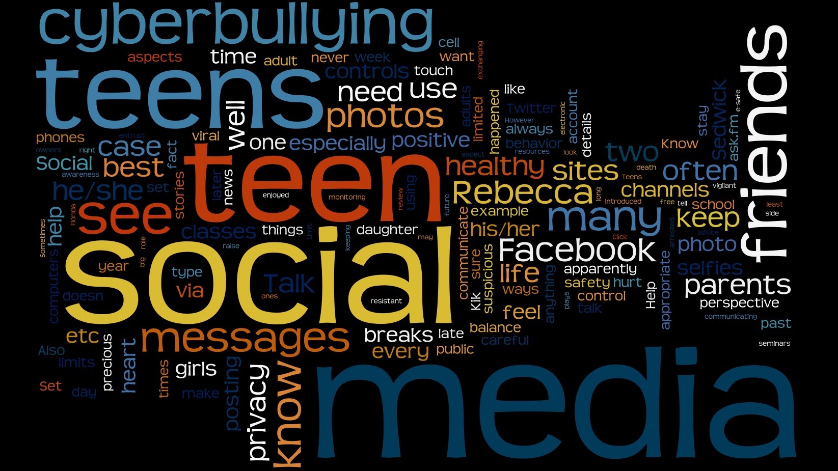 Cyberbullying Wallpapers - Top Free Cyberbullying Backgrounds ...