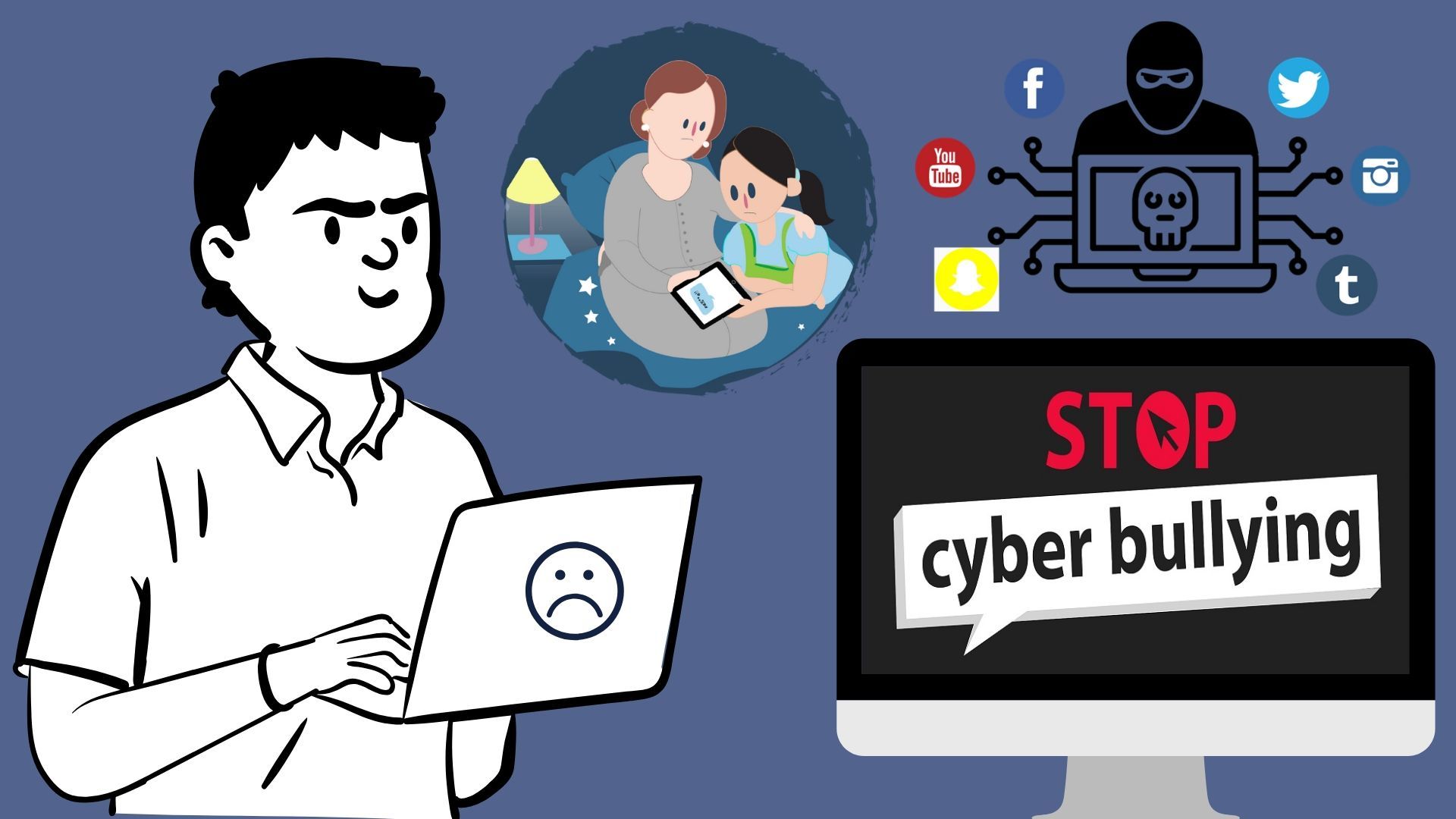 Cyberbullying Wallpapers - Top Free Cyberbullying Backgrounds ...