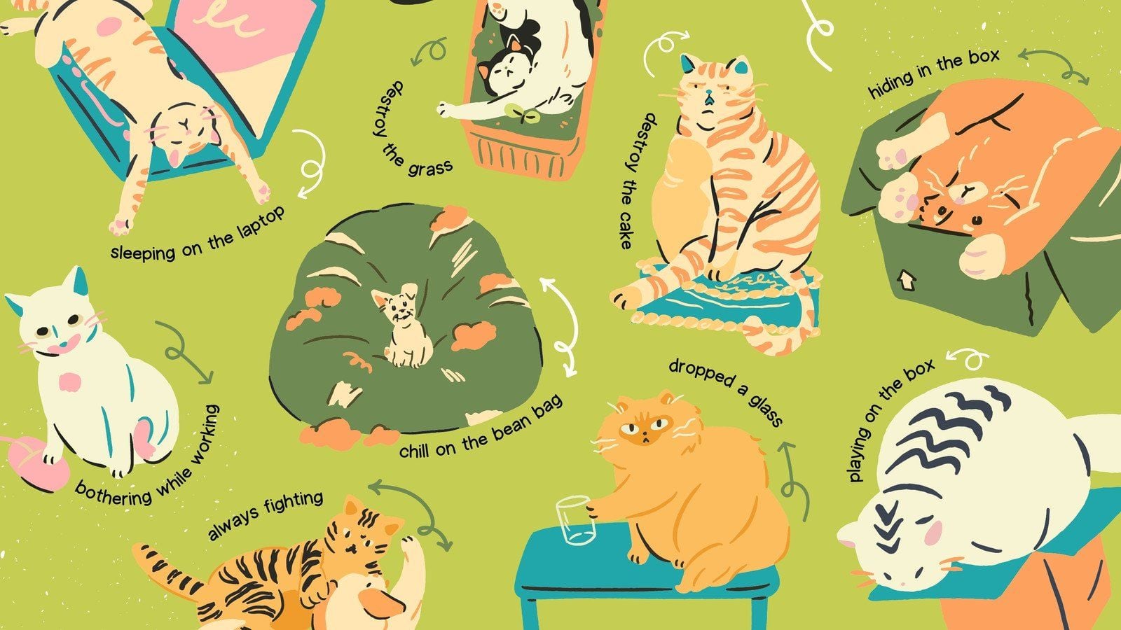 Cat Aesthetic Desktop Wallpapers - Top Free Cat Aesthetic Desktop ...