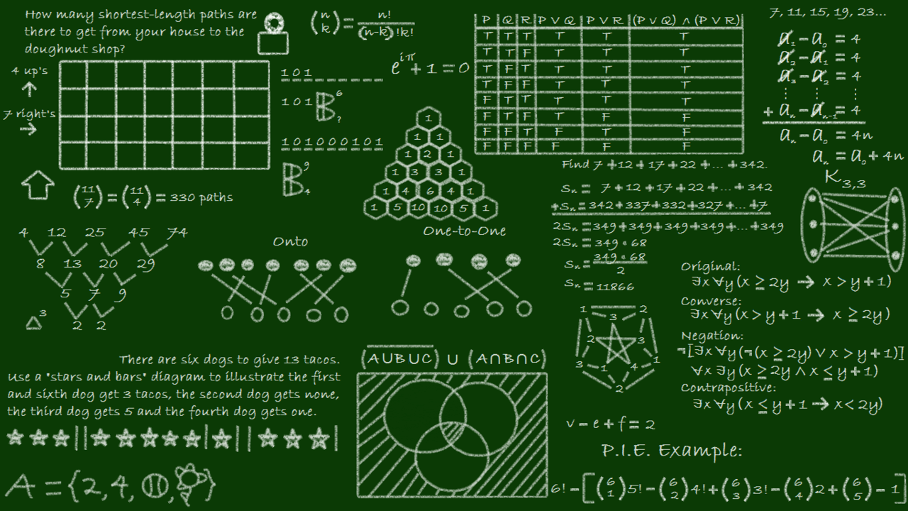 Maths Wallpapers - Top Free Maths Backgrounds - WallpaperAccess