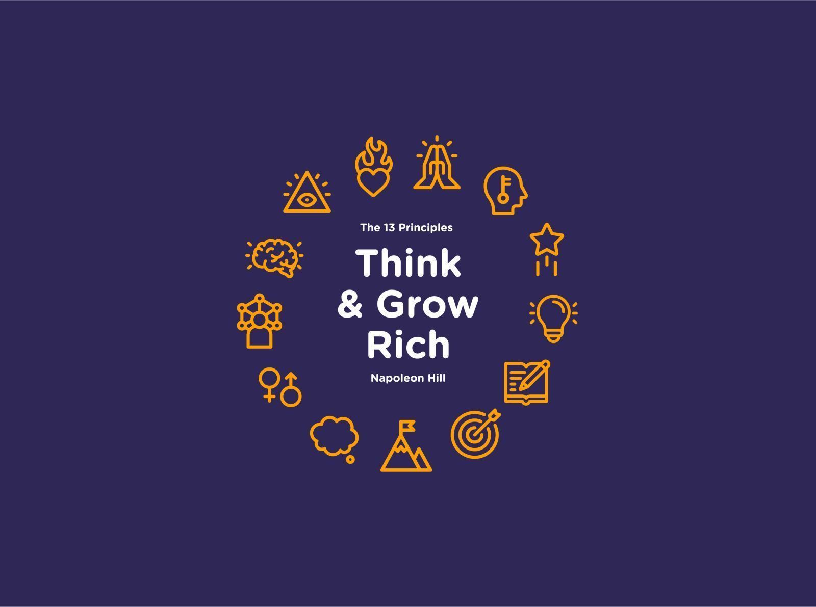 Think and Grow Rich Wallpapers - Top Free Think and Grow Rich ...