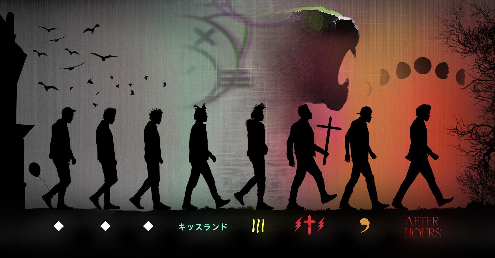 The Weeknd PC Wallpapers - Top Free The Weeknd PC Backgrounds ...