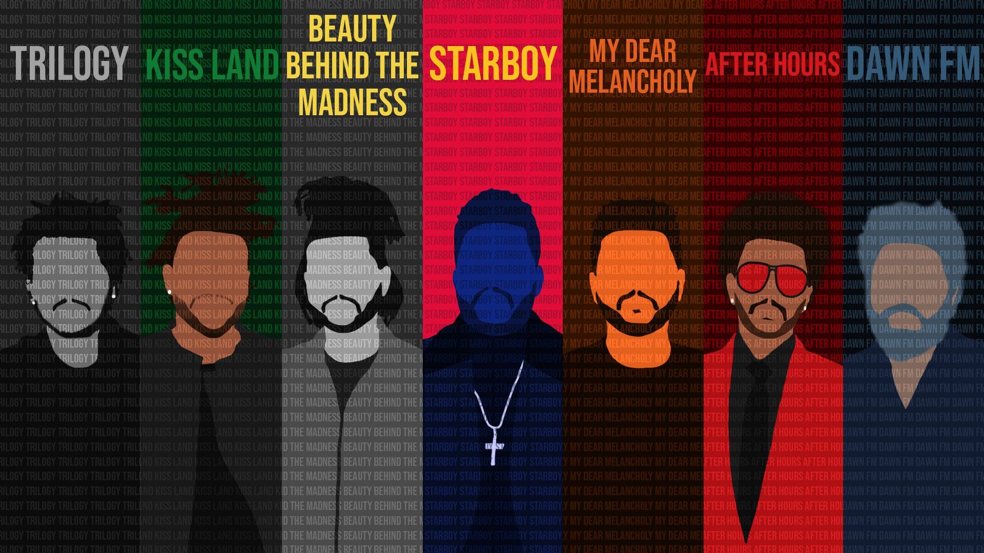 The Weeknd PC Wallpapers - Top Free The Weeknd PC Backgrounds ...