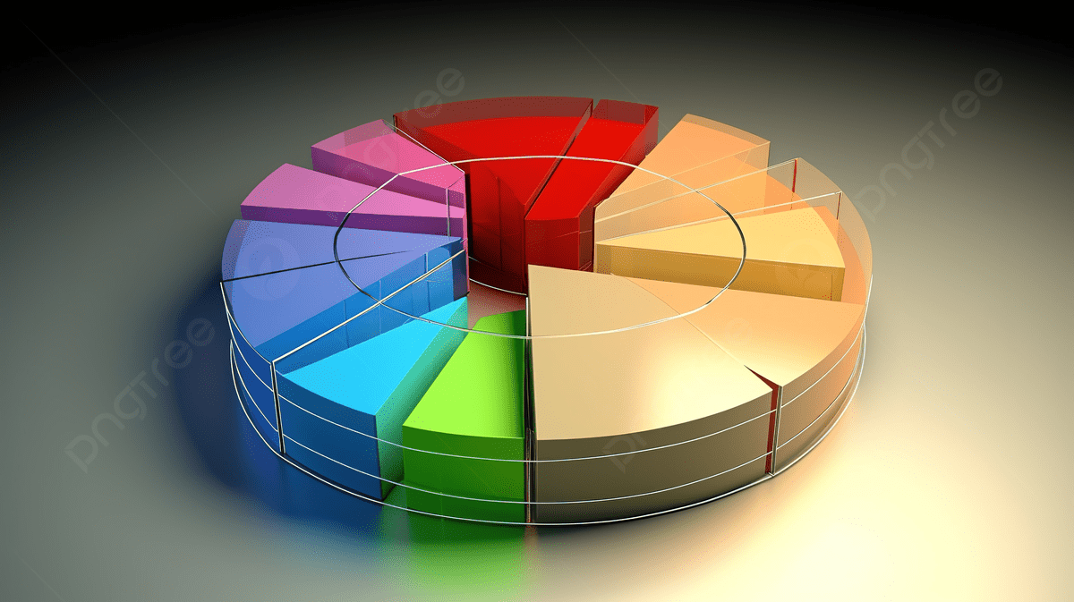 Business Performance Wallpapers - Top Free Business Performance ...