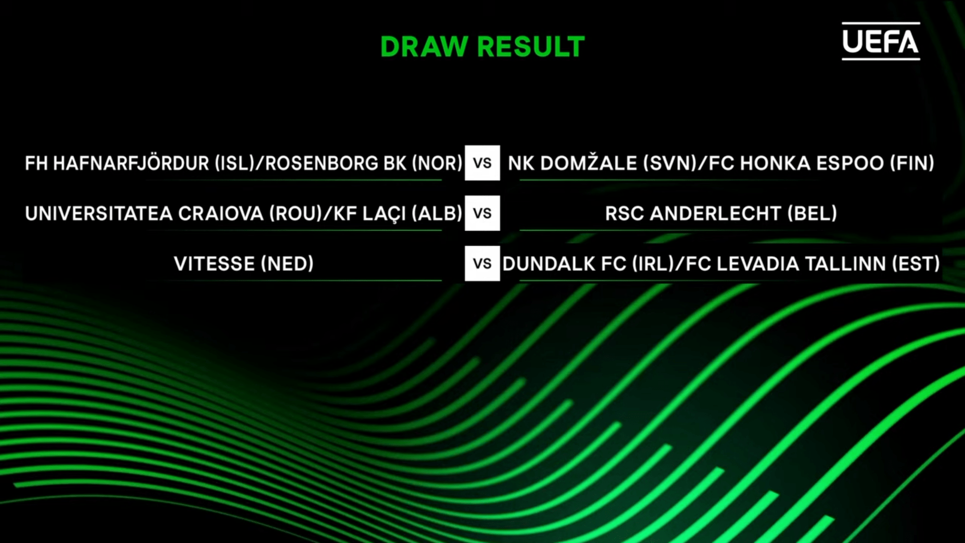 UEFA Europa Conference League Wallpapers - Top Free UEFA Europa ...