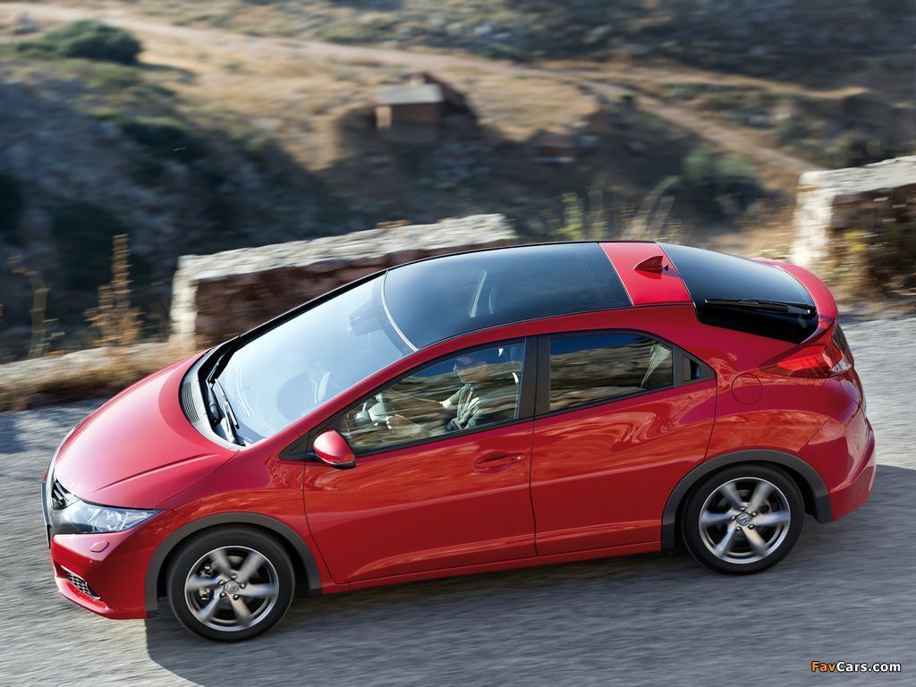 Civic Hatchback Wallpapers - Top Free Civic Hatchback Backgrounds ...