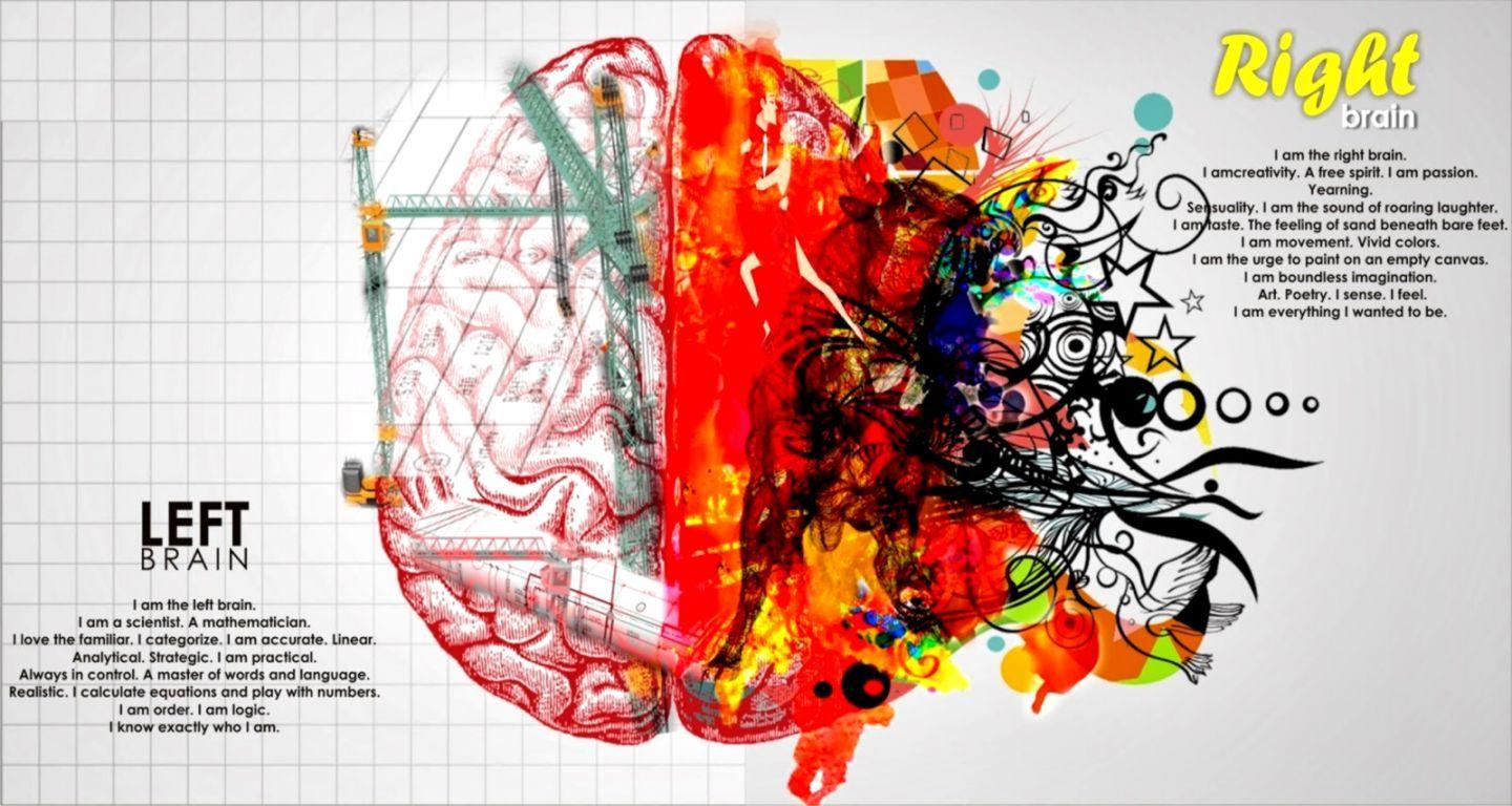 Creativity Wallpapers - Top Free Creativity Backgrounds - WallpaperAccess