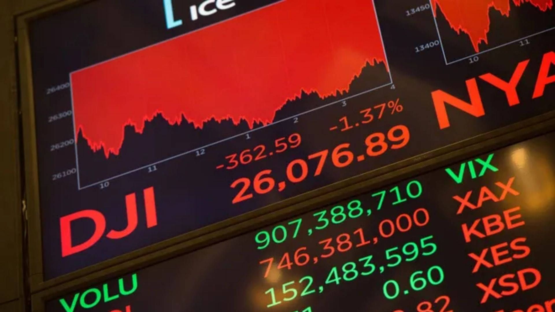 Dow Jones Wallpapers - Top Free Dow Jones Backgrounds - WallpaperAccess