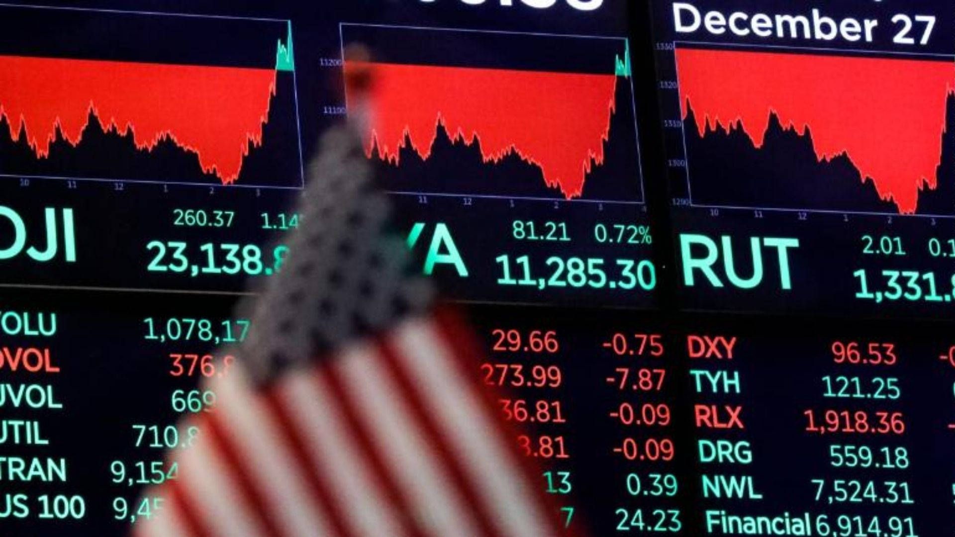 Dow Jones Wallpapers - Top Free Dow Jones Backgrounds - WallpaperAccess