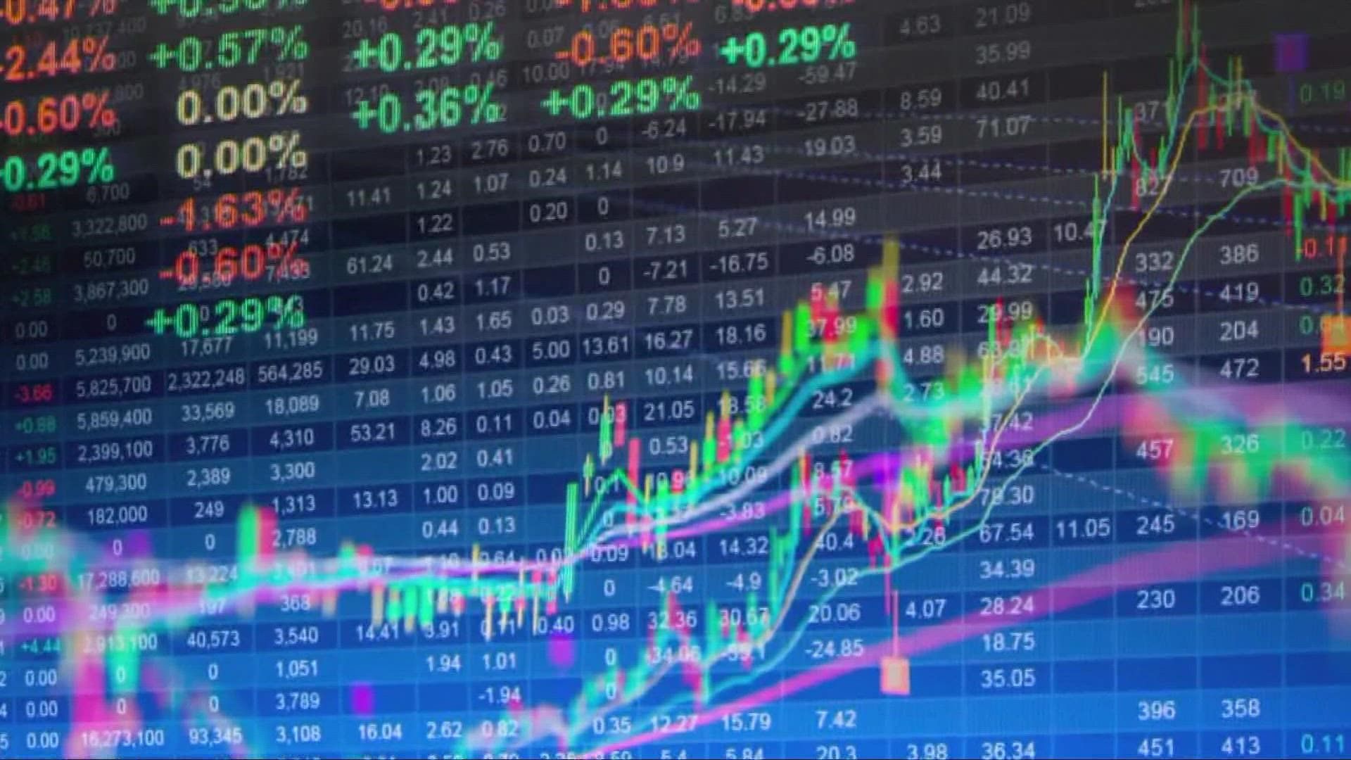 Dow Jones Wallpapers - Top Free Dow Jones Backgrounds - WallpaperAccess