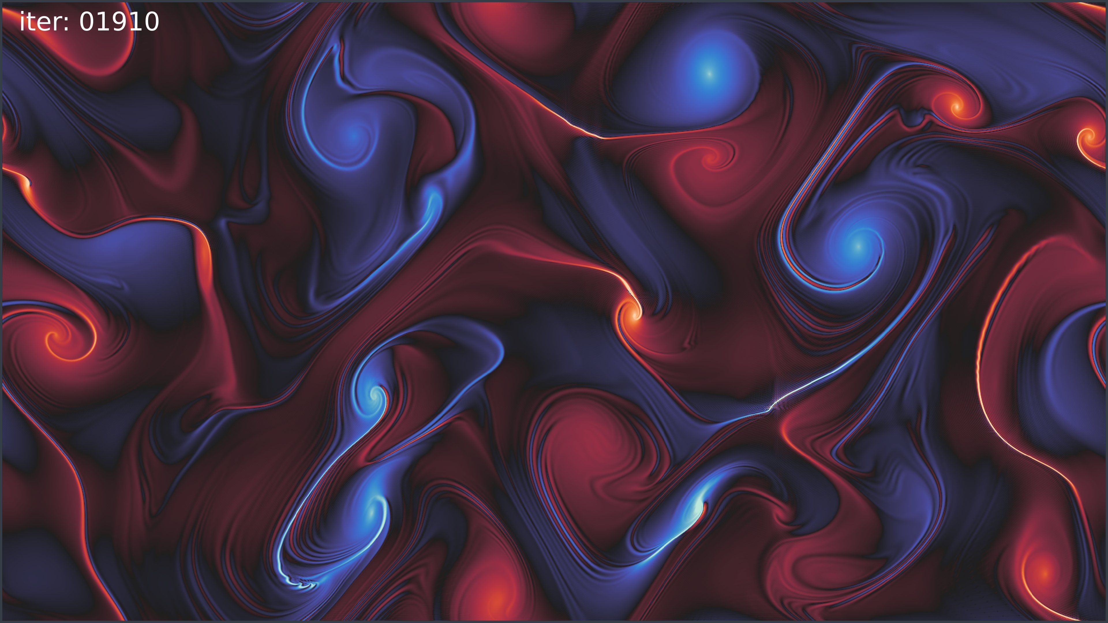 Fluid Dynamics Wallpapers - Top Free Fluid Dynamics Backgrounds ...