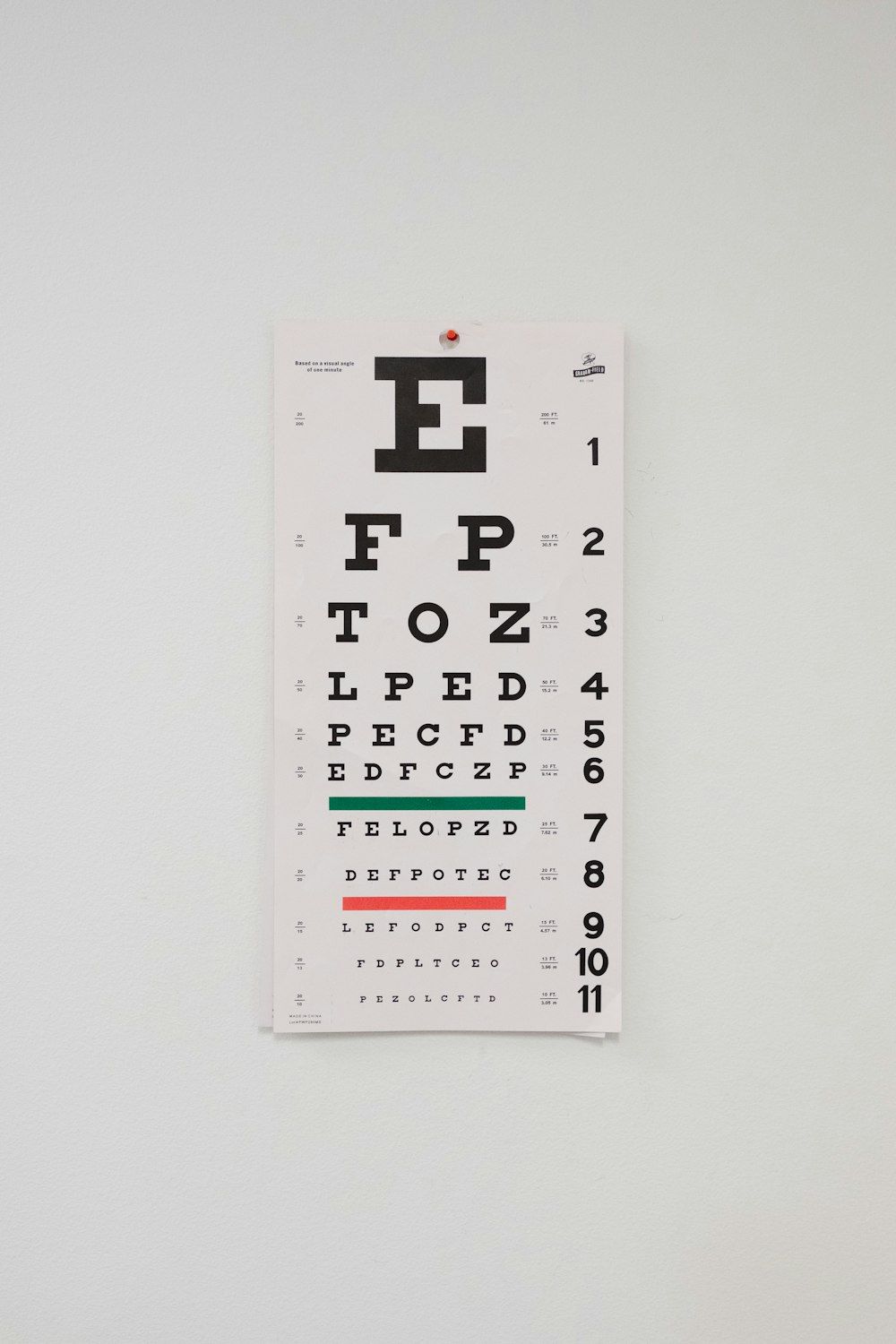 Optometry Wallpapers - Top Free Optometry Backgrounds - WallpaperAccess