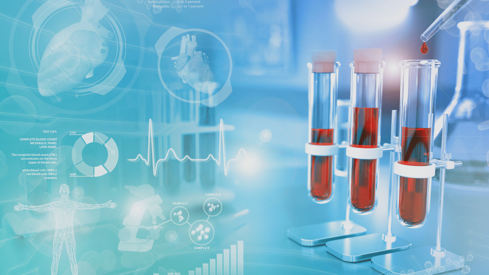 Blood Test Wallpapers - Top Free Blood Test Backgrounds - WallpaperAccess