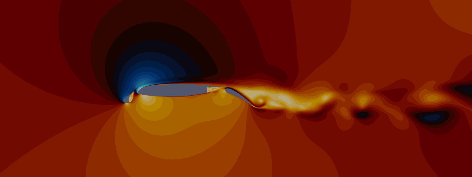 Aerodynamics Wallpapers - Top Free Aerodynamics Backgrounds ...