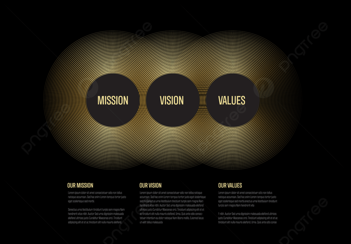 Mission and Vision Wallpapers - Top Free Mission and Vision Backgrounds - WallpaperAccess