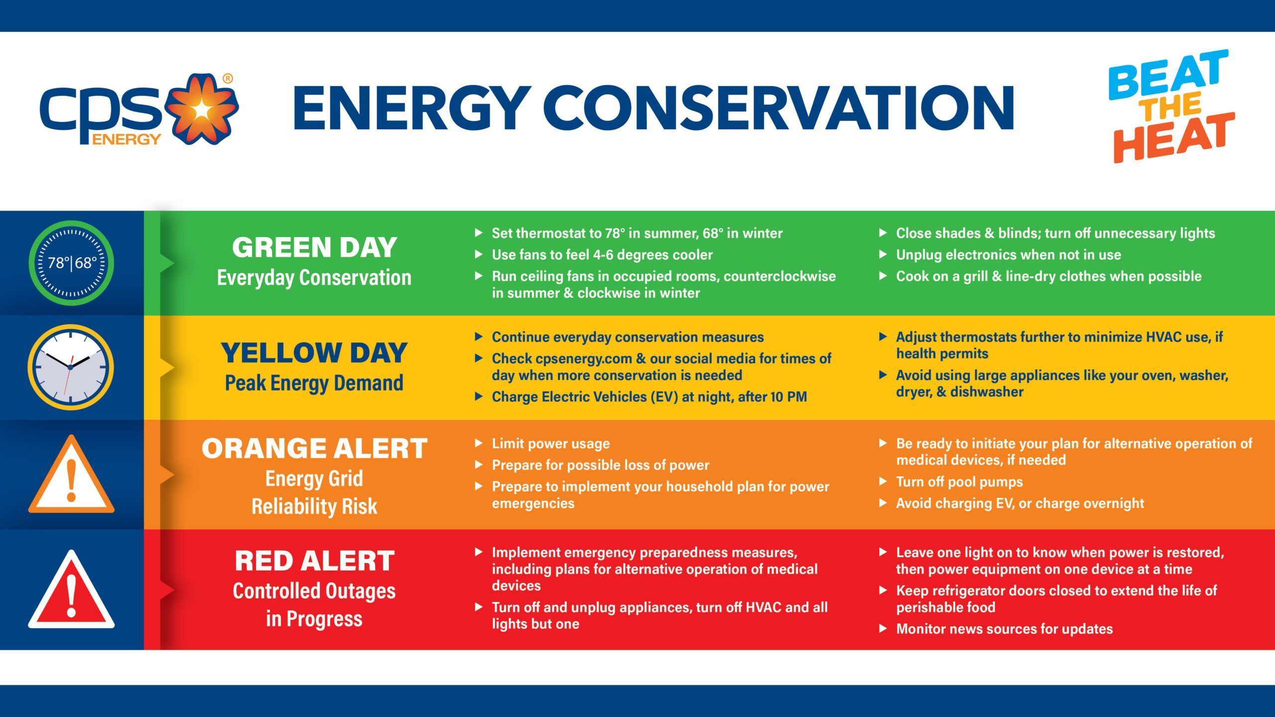 Save Energy Wallpapers - Top Free Save Energy Backgrounds - WallpaperAccess