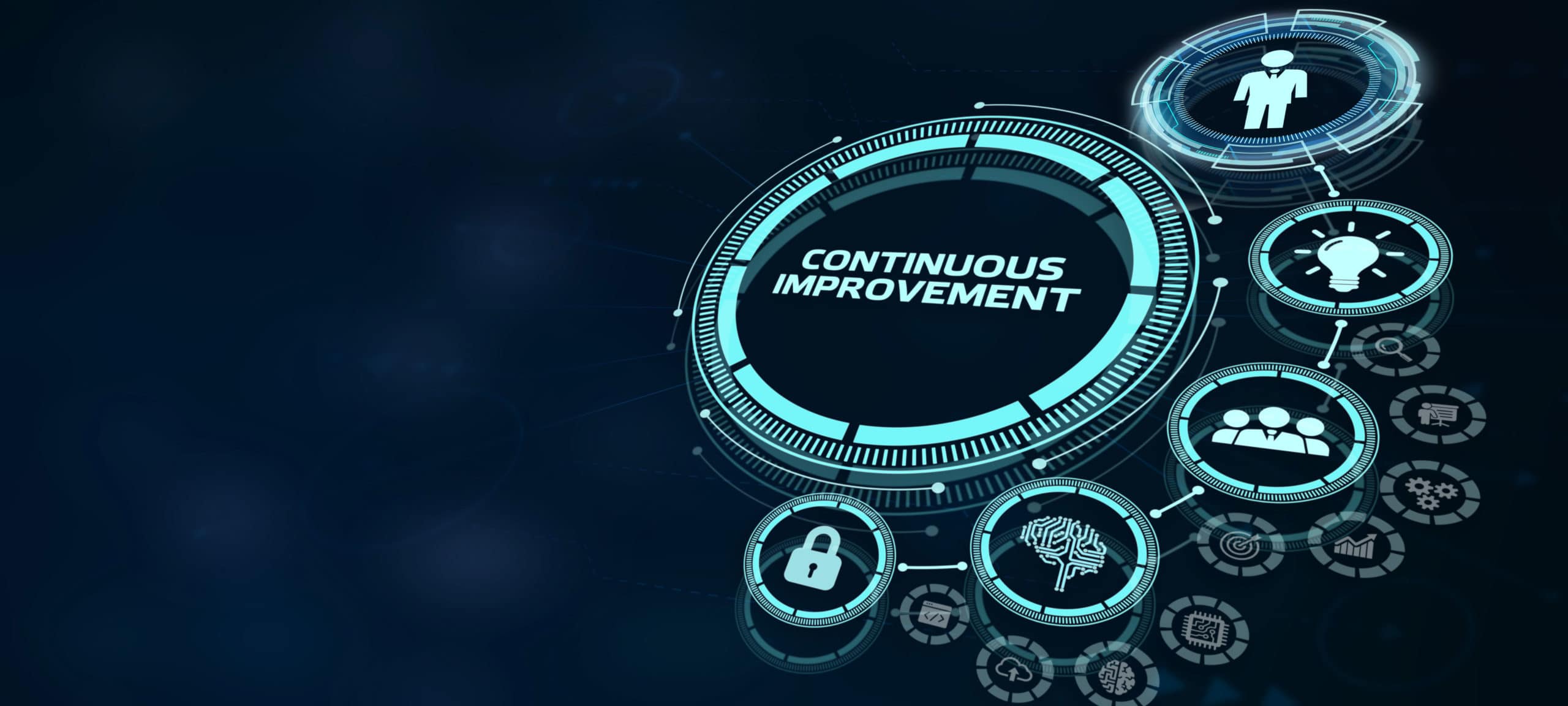 Continuous Improvement Wallpapers - Top Free Continuous Improvement ...