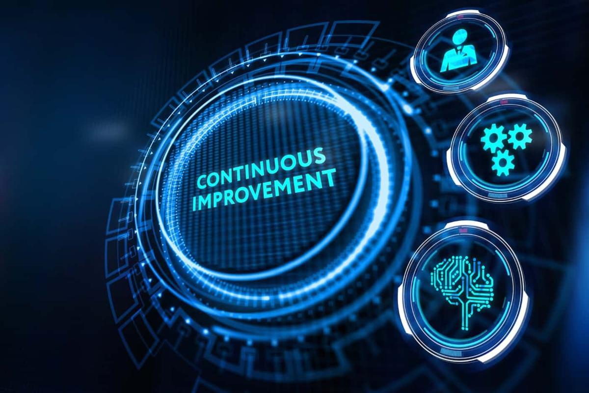 Continuous Improvement Wallpapers - Top Free Continuous Improvement Backgrounds - WallpaperAccess