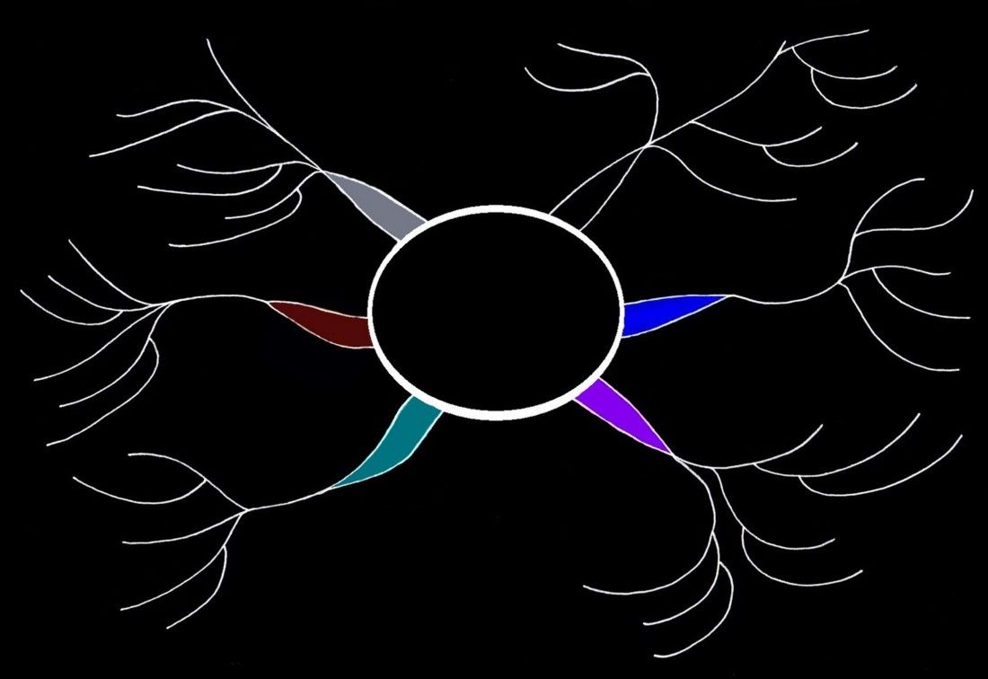 Mind Map Wallpapers - Top Free Mind Map Backgrounds - WallpaperAccess