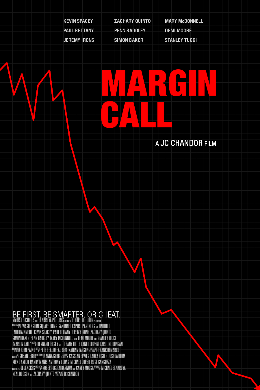 Margin Call Wallpapers - Top Free Margin Call Backgrounds - WallpaperAccess