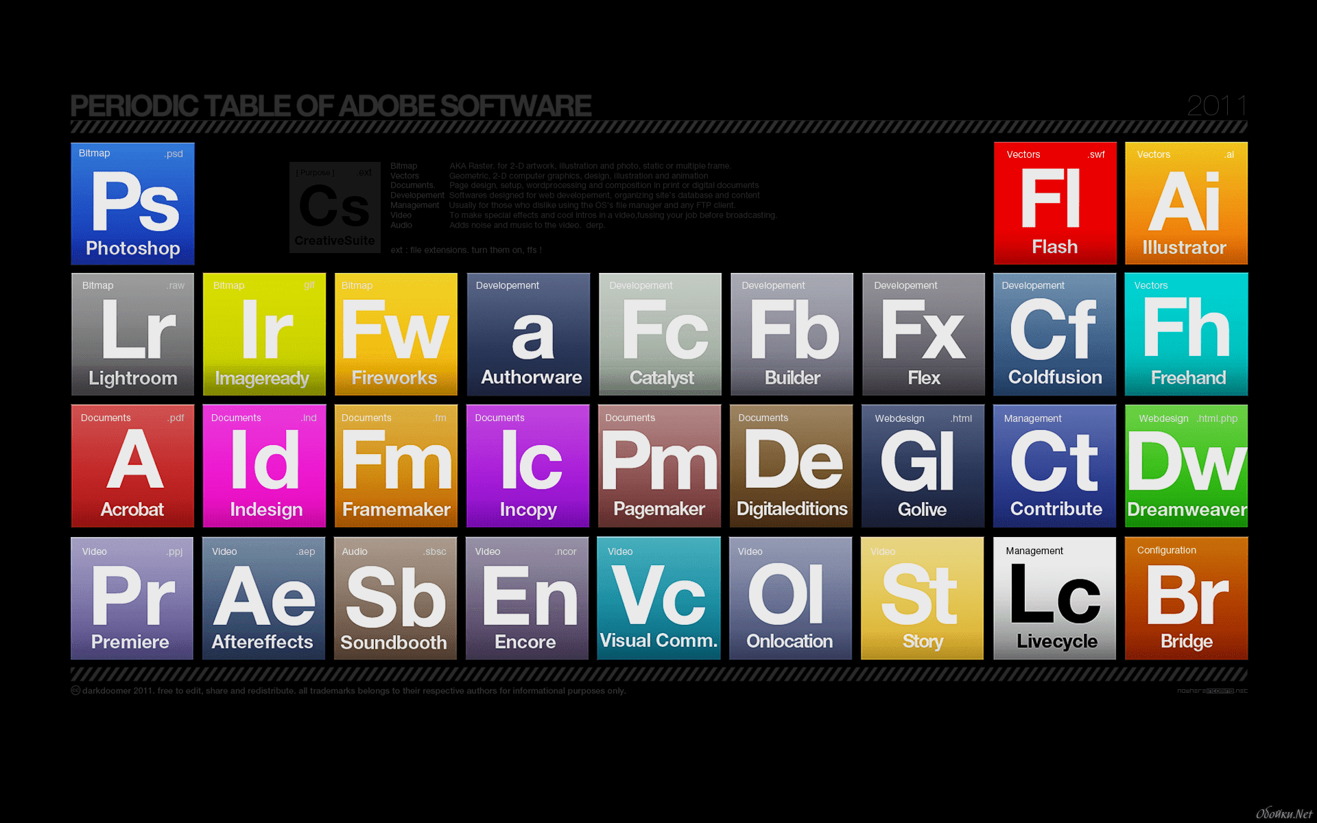 Software Desktop Wallpapers - Top Free Software Desktop Backgrounds ...