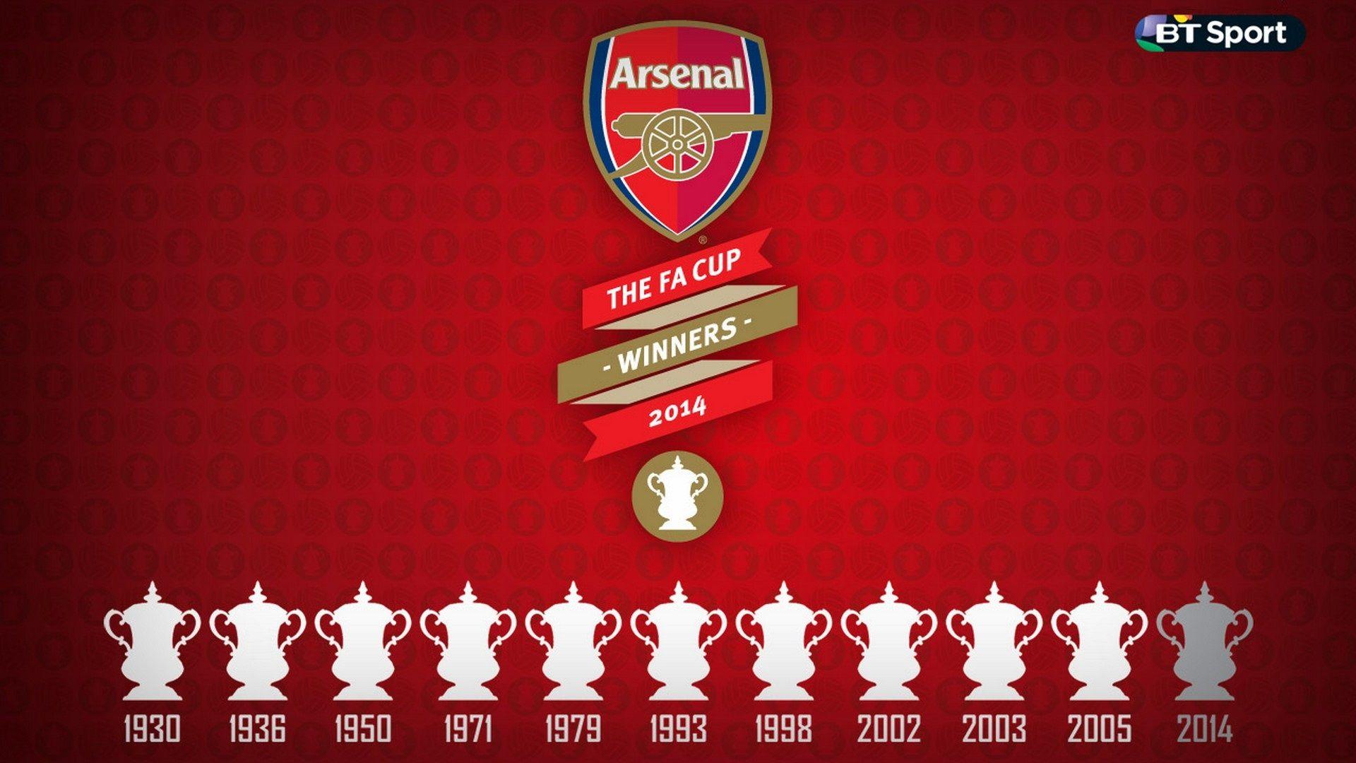 Arsenal FC Wallpapers - Top Free Arsenal FC Backgrounds - WallpaperAccess