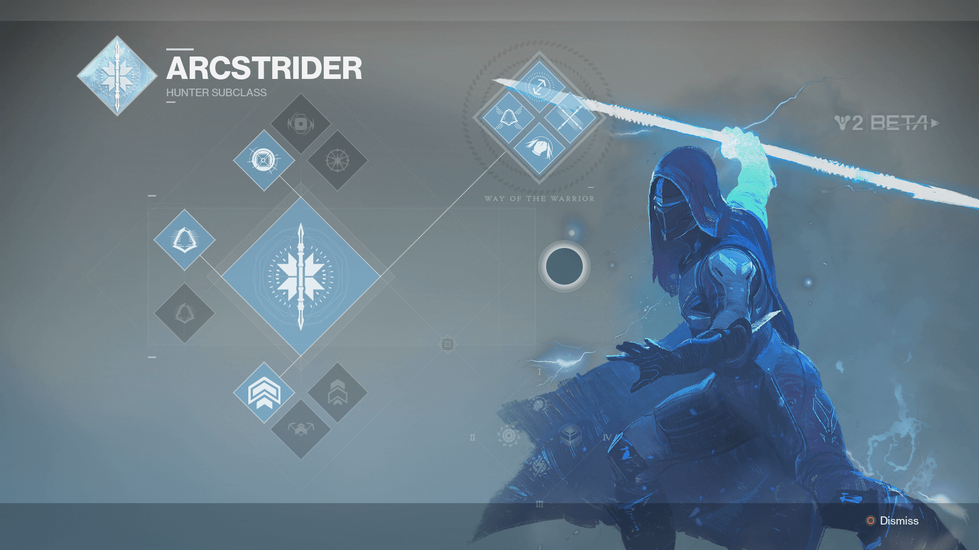 Destiny Blade Dancer Wallpapers - Top Free Destiny Blade Dancer ...