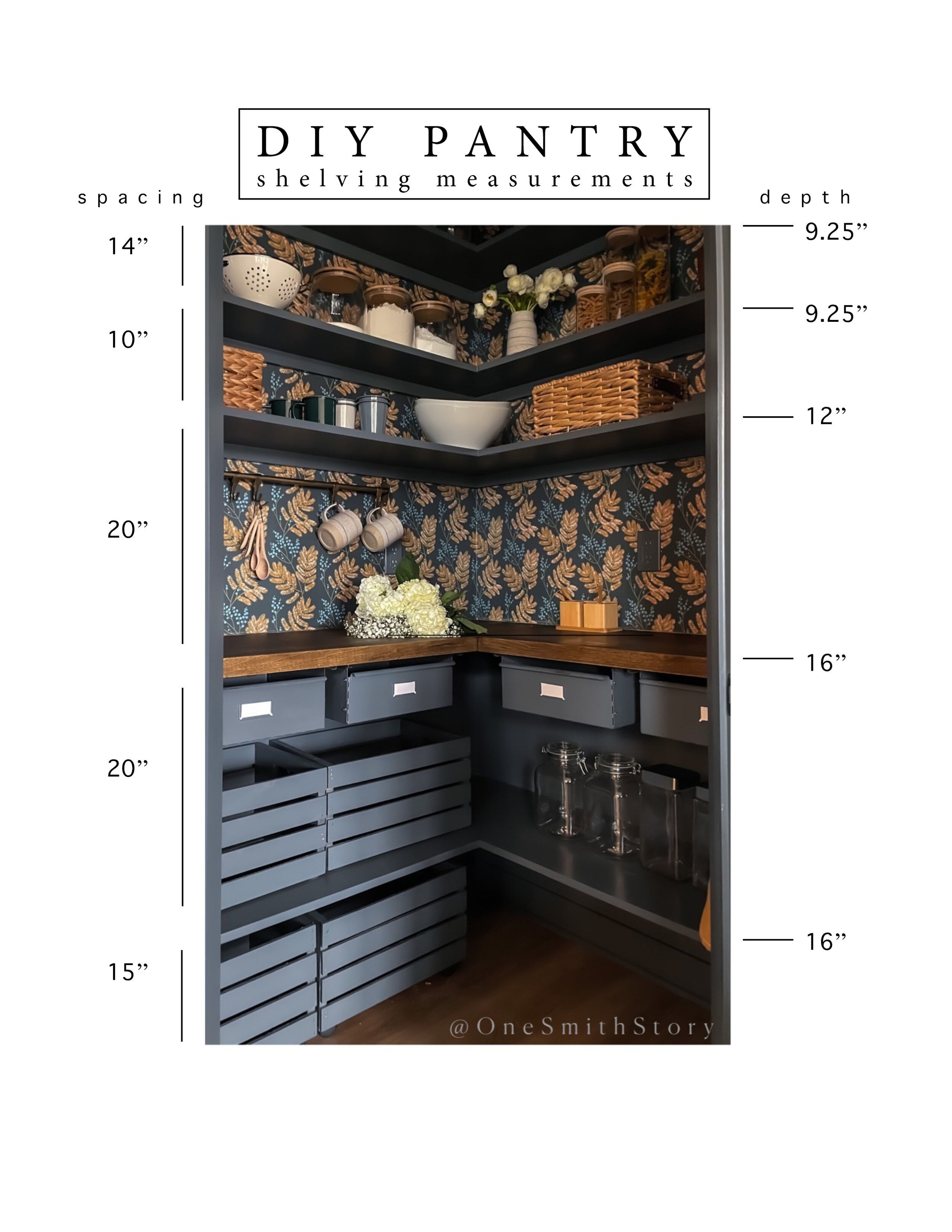 Pantry Wallpapers - Top Free Pantry Backgrounds - WallpaperAccess