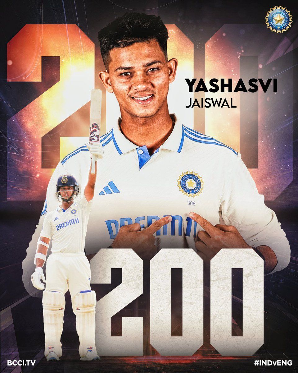 Yashasvi Jaiswal Wallpapers - Top Free Yashasvi Jaiswal Backgrounds ...