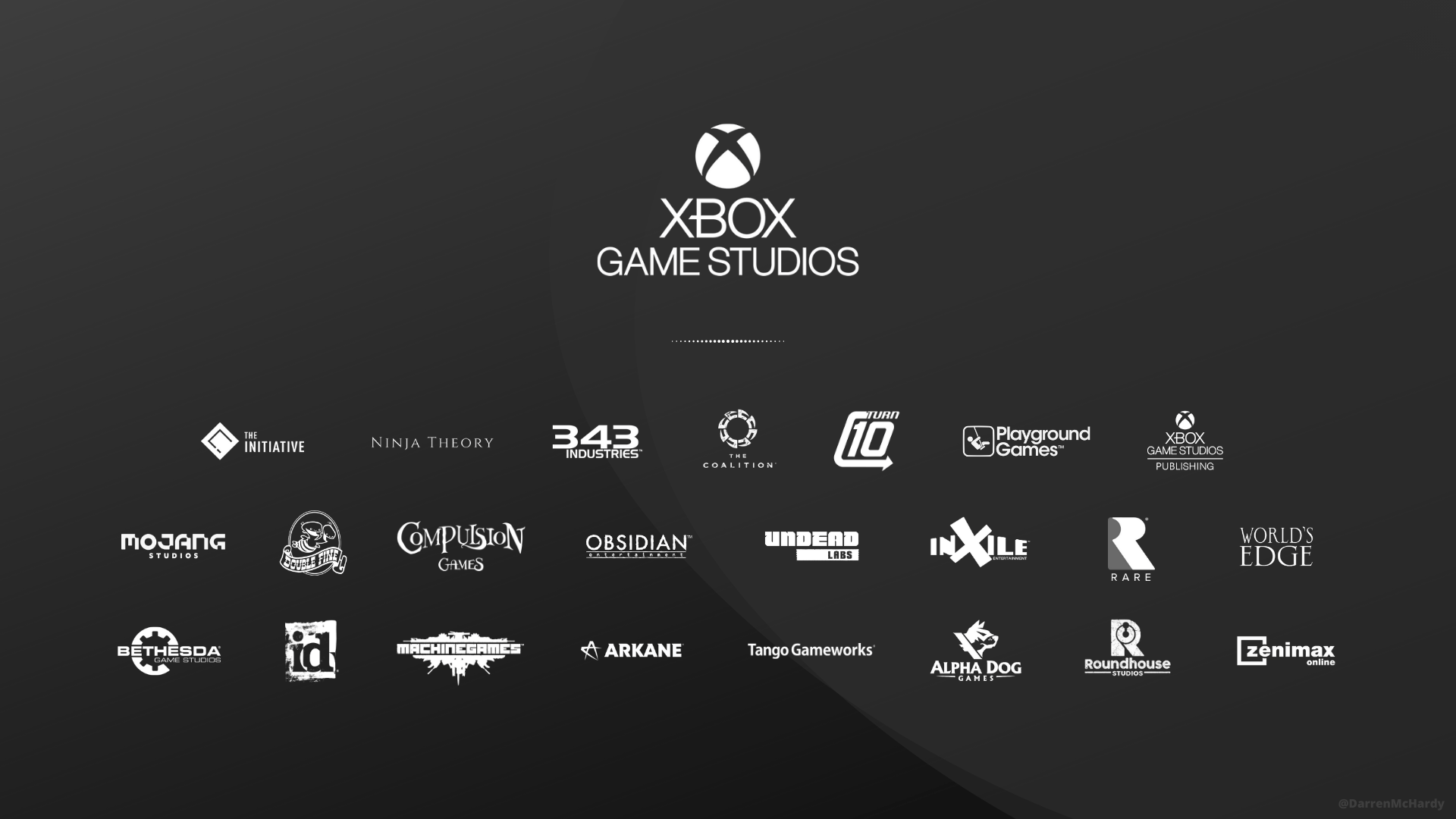 Xbox Game Pass Wallpapers - Top Free Xbox Game Pass Backgrounds ...