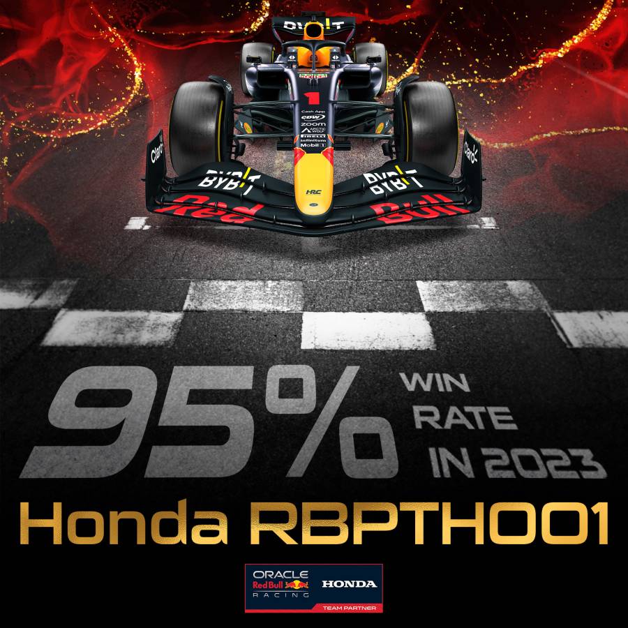 Red Bull Honda Wallpapers - Top Free Red Bull Honda Backgrounds ...