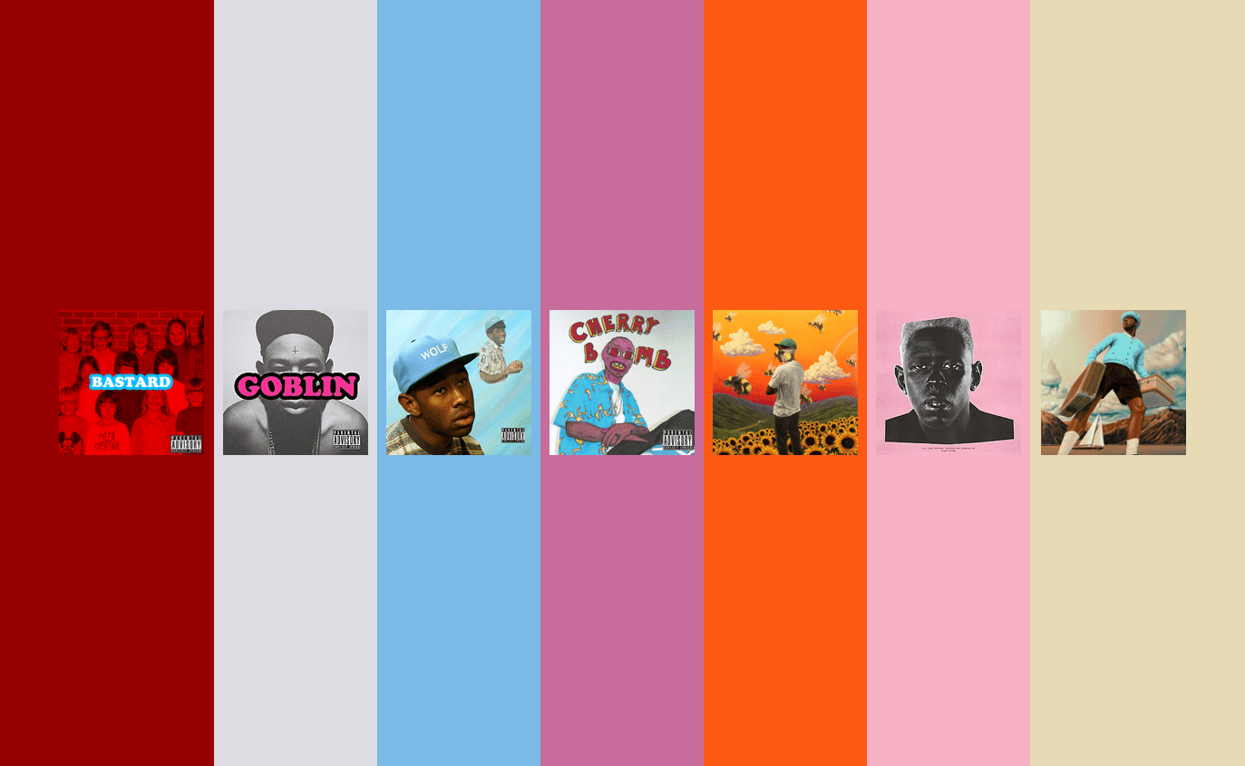 Tyler The Creator PC Wallpapers - Top Free Tyler The Creator PC ...