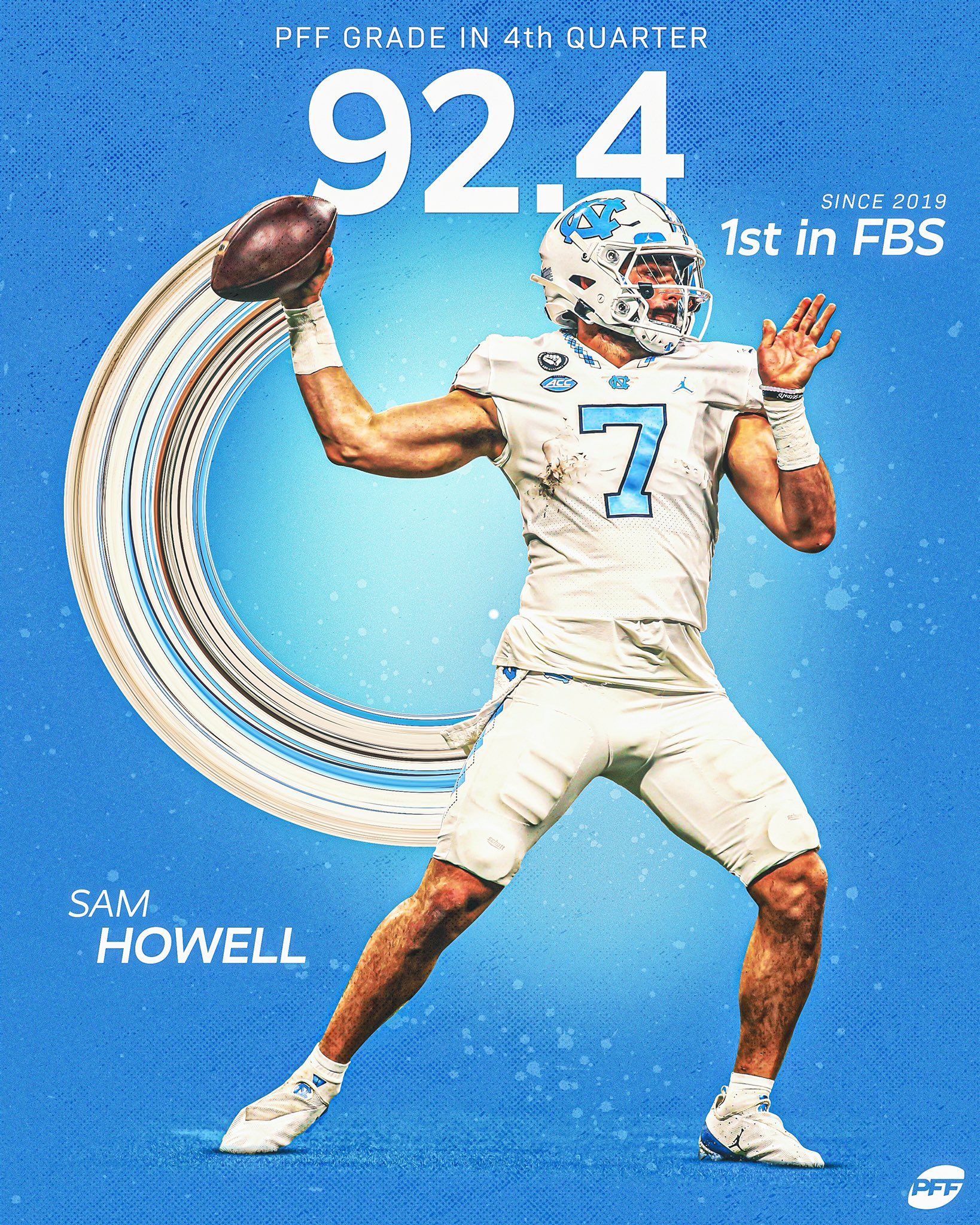 Sam Howell Wallpapers - Top Free Sam Howell Backgrounds - WallpaperAccess Sam Howell Wallpapers - Top Free Sam Howell Backgrounds - WallpaperAccess