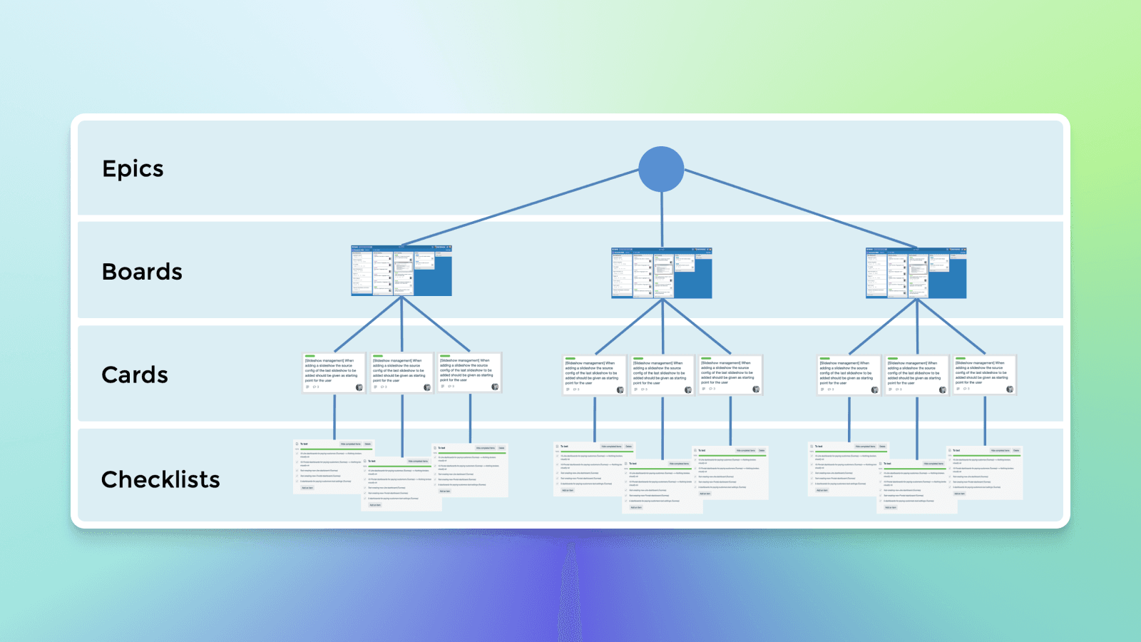 Trello Wallpapers Top Free Trello Backgrounds Wallpaperaccess