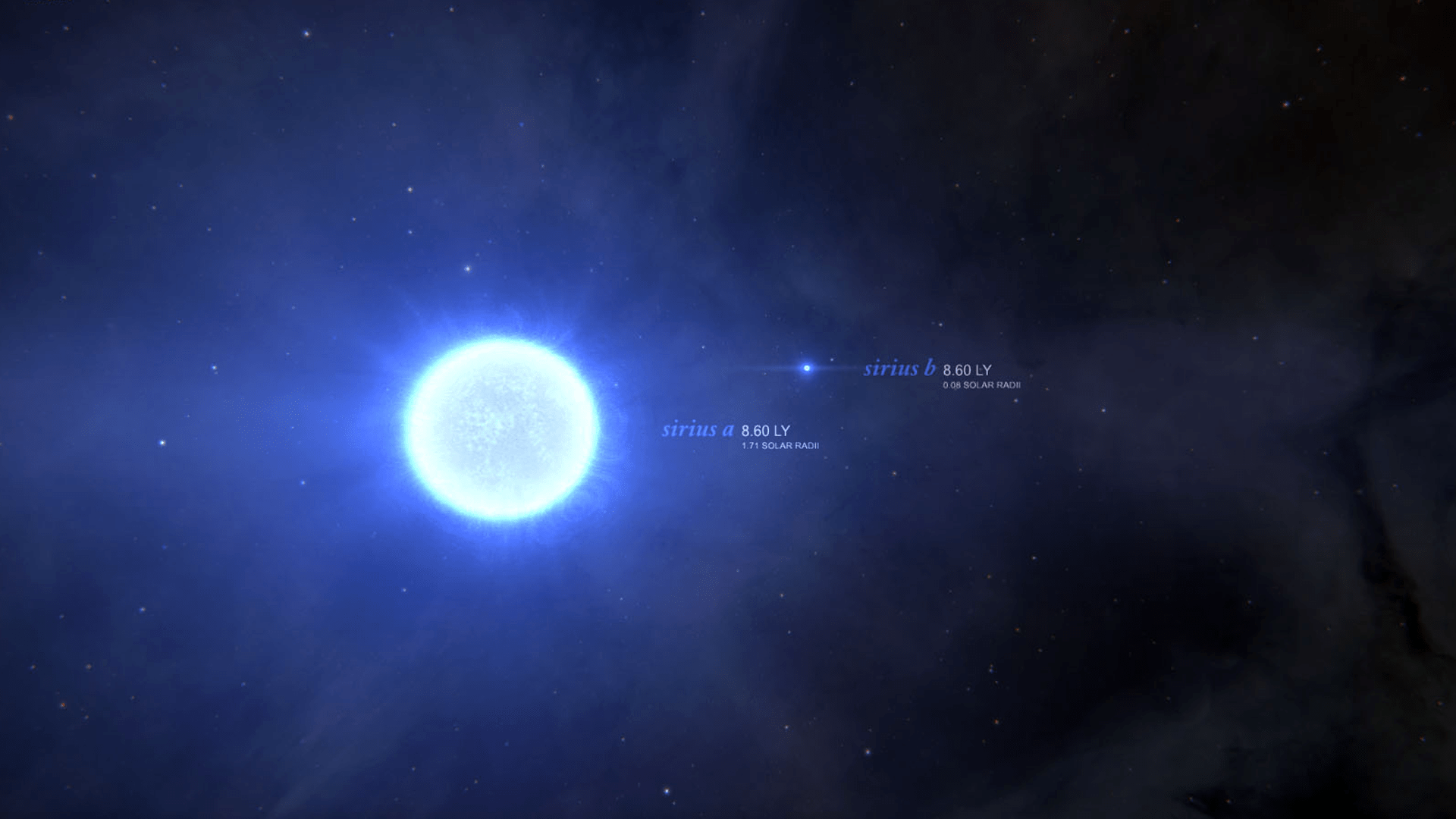 Sirius Star Wallpapers - Top Free Sirius Star Backgrounds - WallpaperAccess