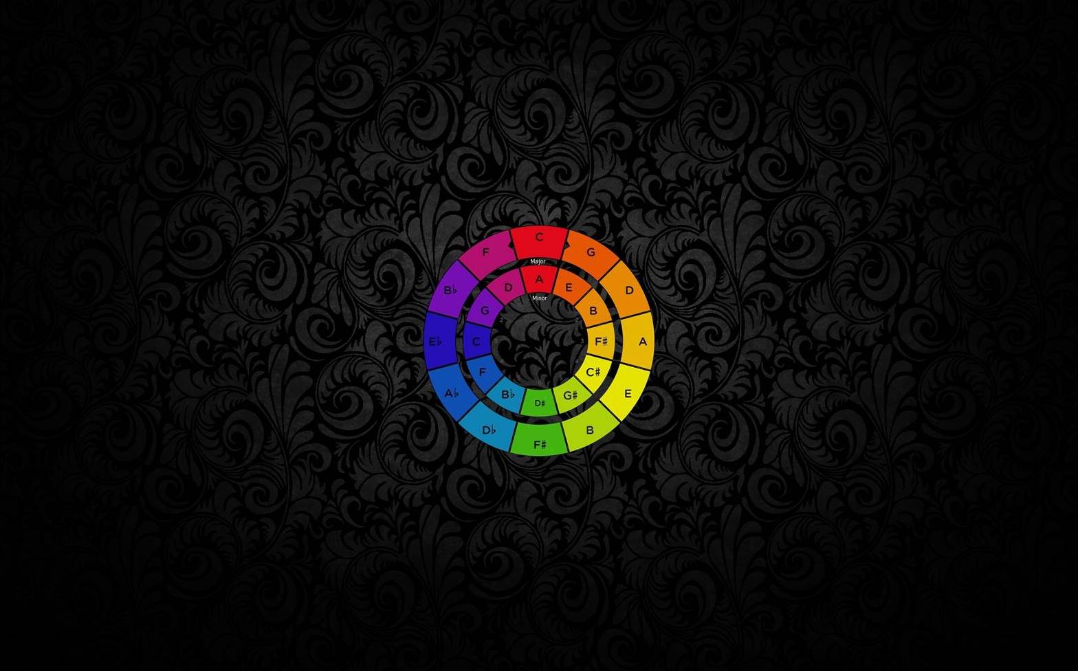 Circle Wallpapers - Top Free Circle Backgrounds - WallpaperAccess