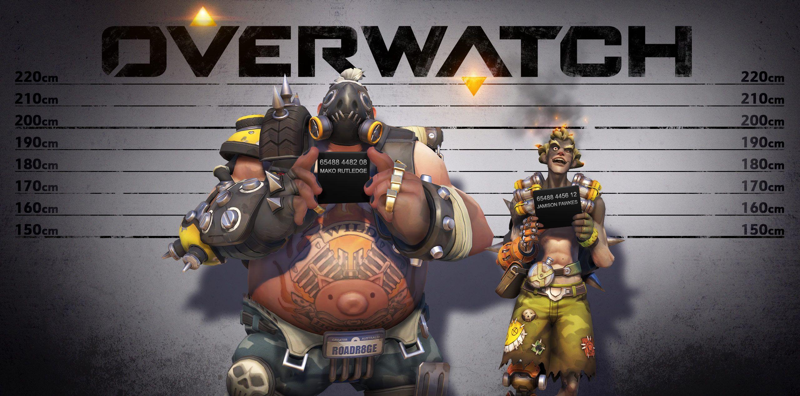 Junkrat Wallpapers - Top Free Junkrat Backgrounds - WallpaperAccess