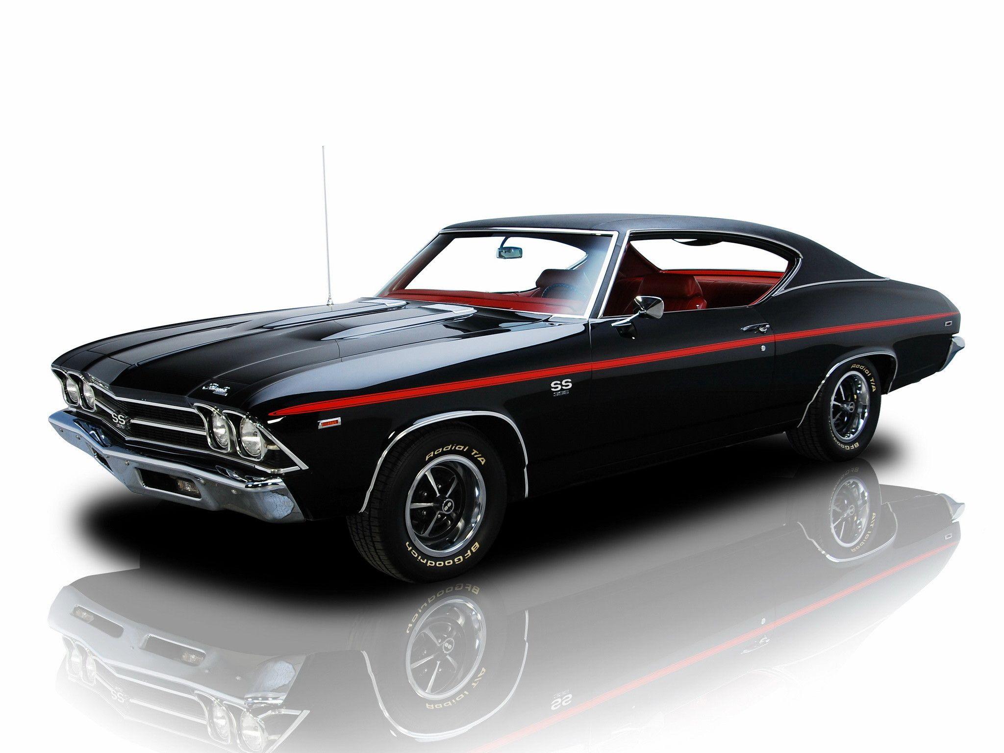 1969 Chevelle Wallpapers - Top Free 1969 Chevelle Backgrounds ...