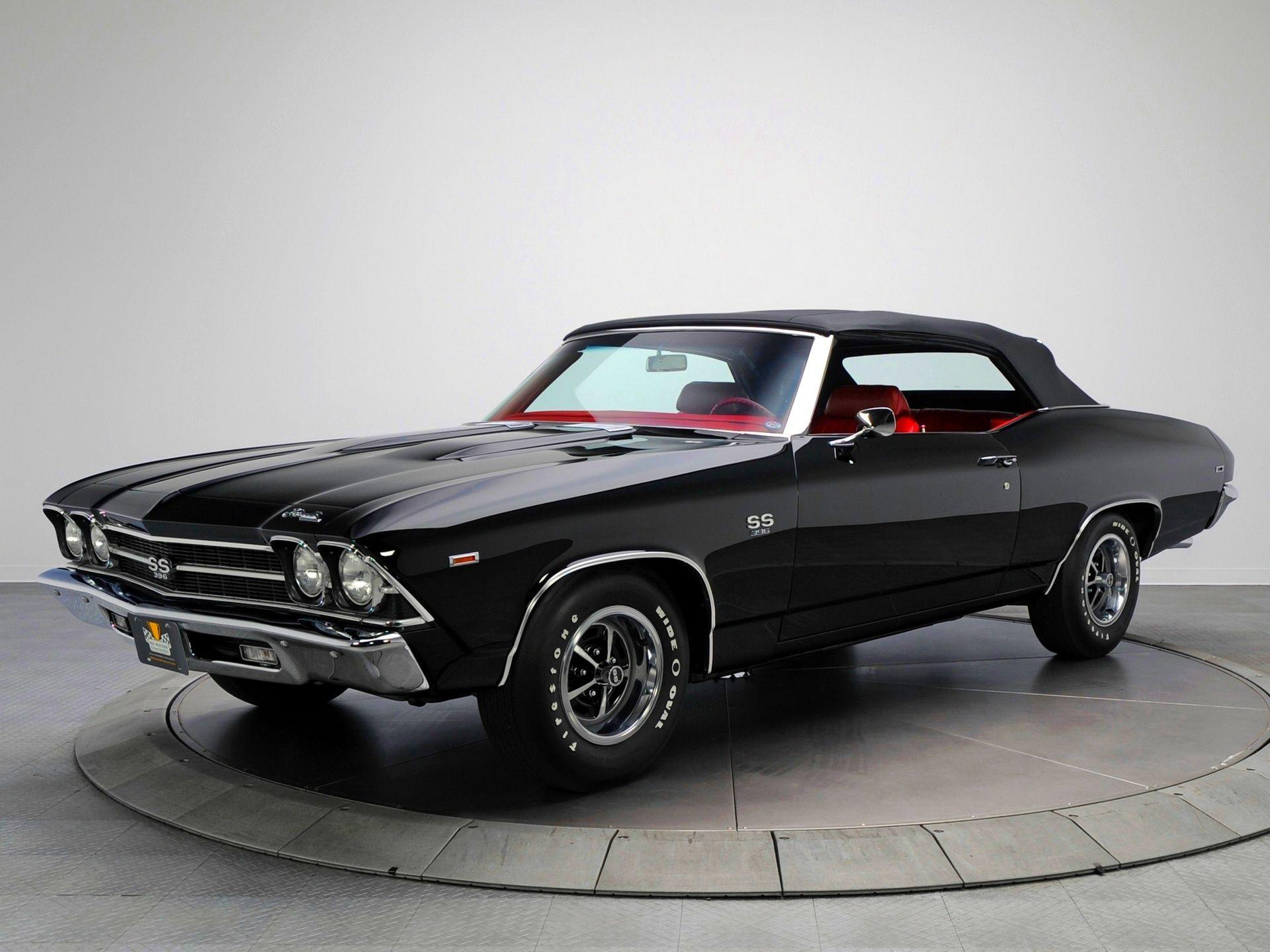 1969 Chevelle Wallpapers - Top Free 1969 Chevelle Backgrounds ...